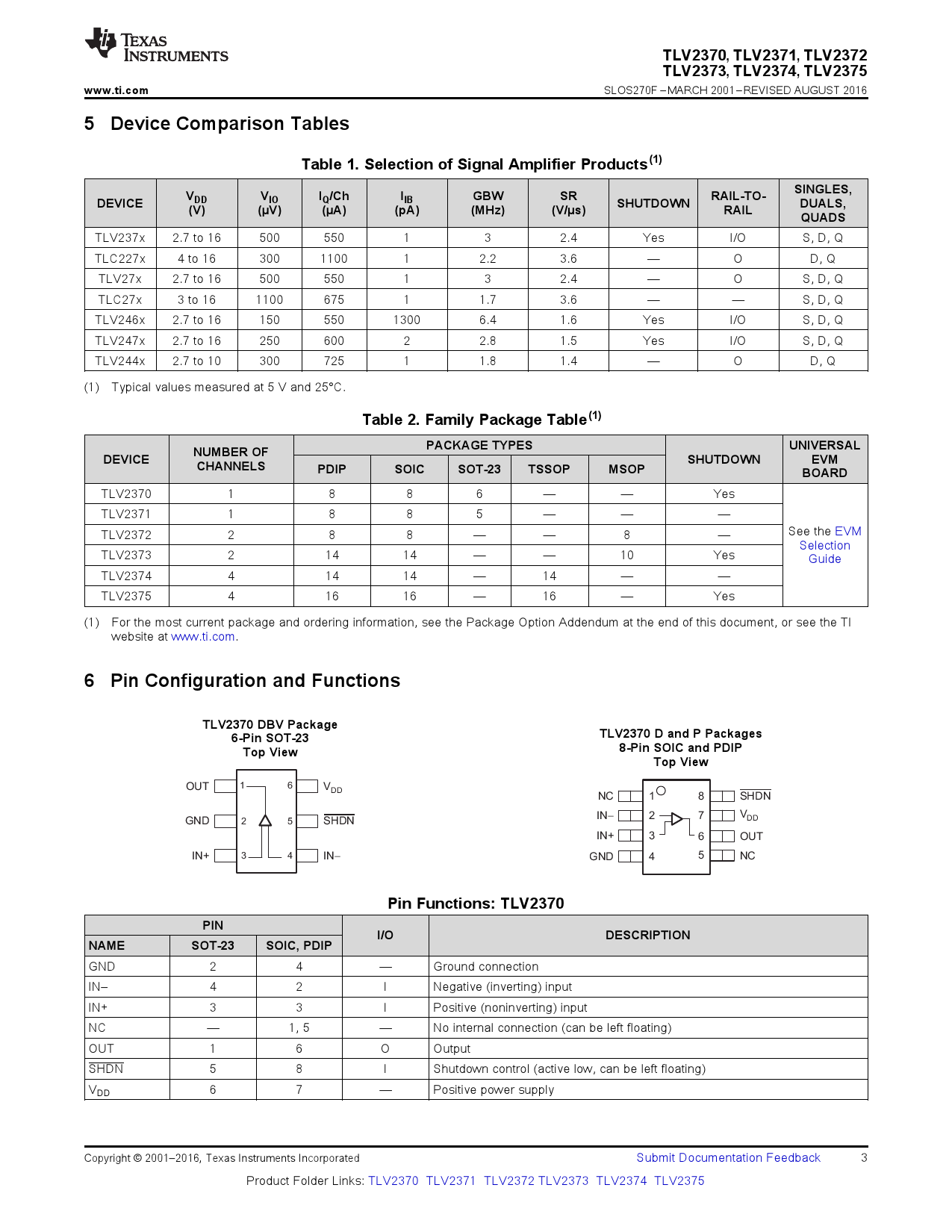 TLV2374IPWR_（TI(德州仪器)）TLV2374IPWR中文资料_价格_PDF手册-立创电子商城