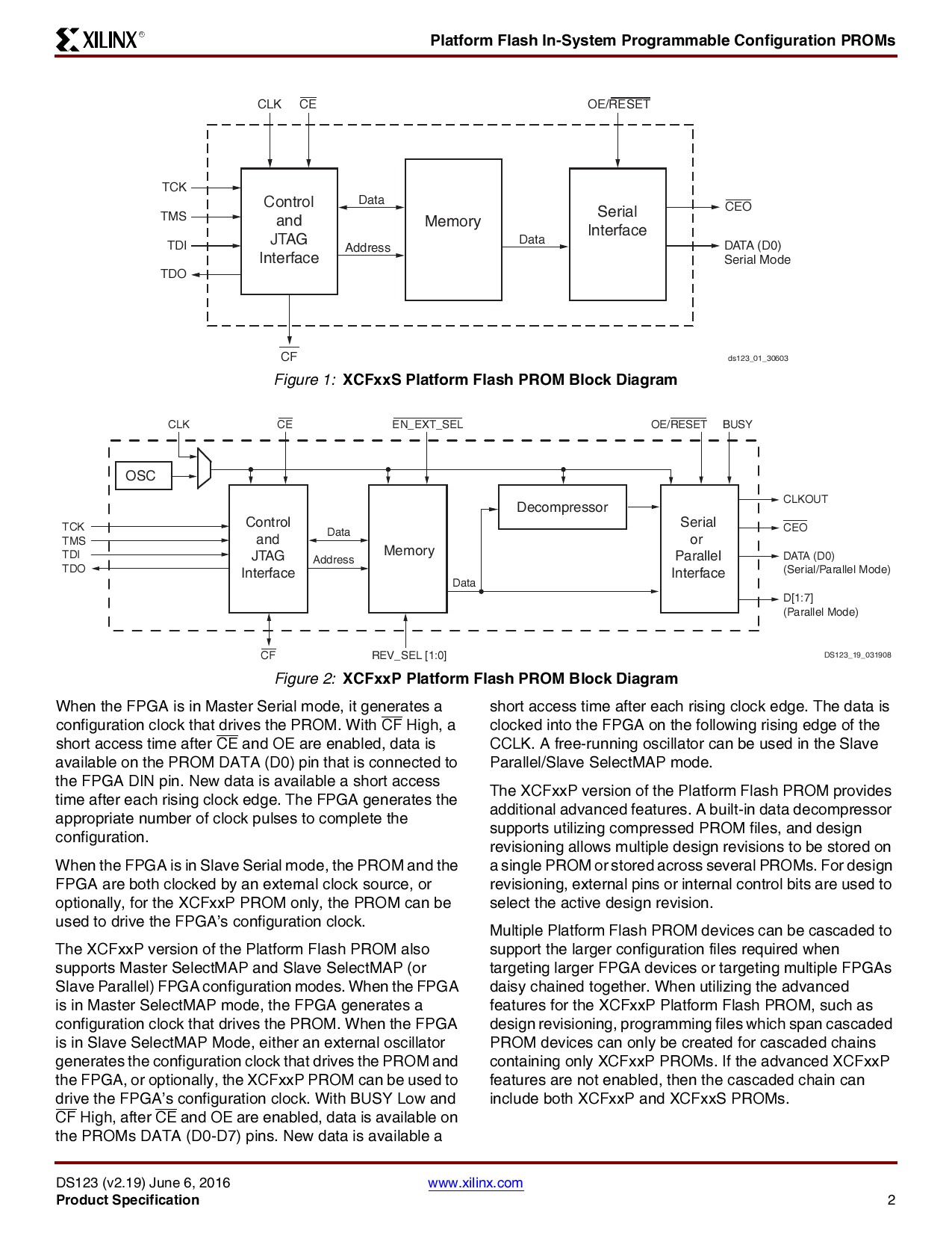 XCF32PFS48C_（XILINX(赛灵思)）XCF32PFS48C中文资料_价格_PDF手册-立创电子商城