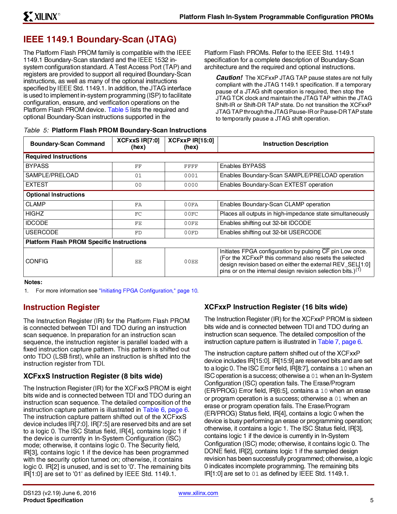 XCF04SVOG20C_（XILINX(赛灵思)）XCF04SVOG20C中文资料_价格_PDF手册-立创电子商城