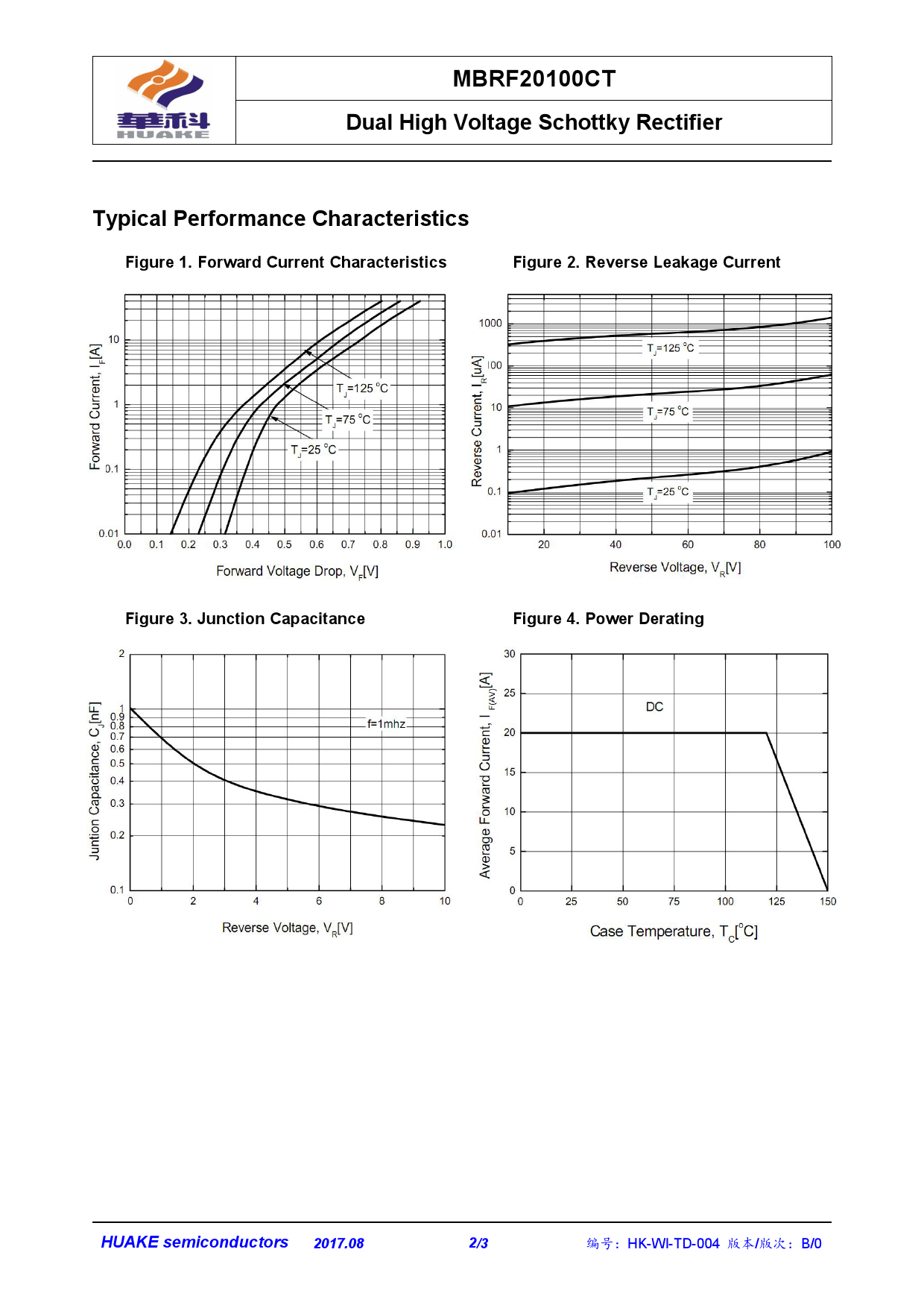 MBRF20100CT_（华科HUAKE）MBRF20100CT中文资料_价格_PDF手册-立创电子商城