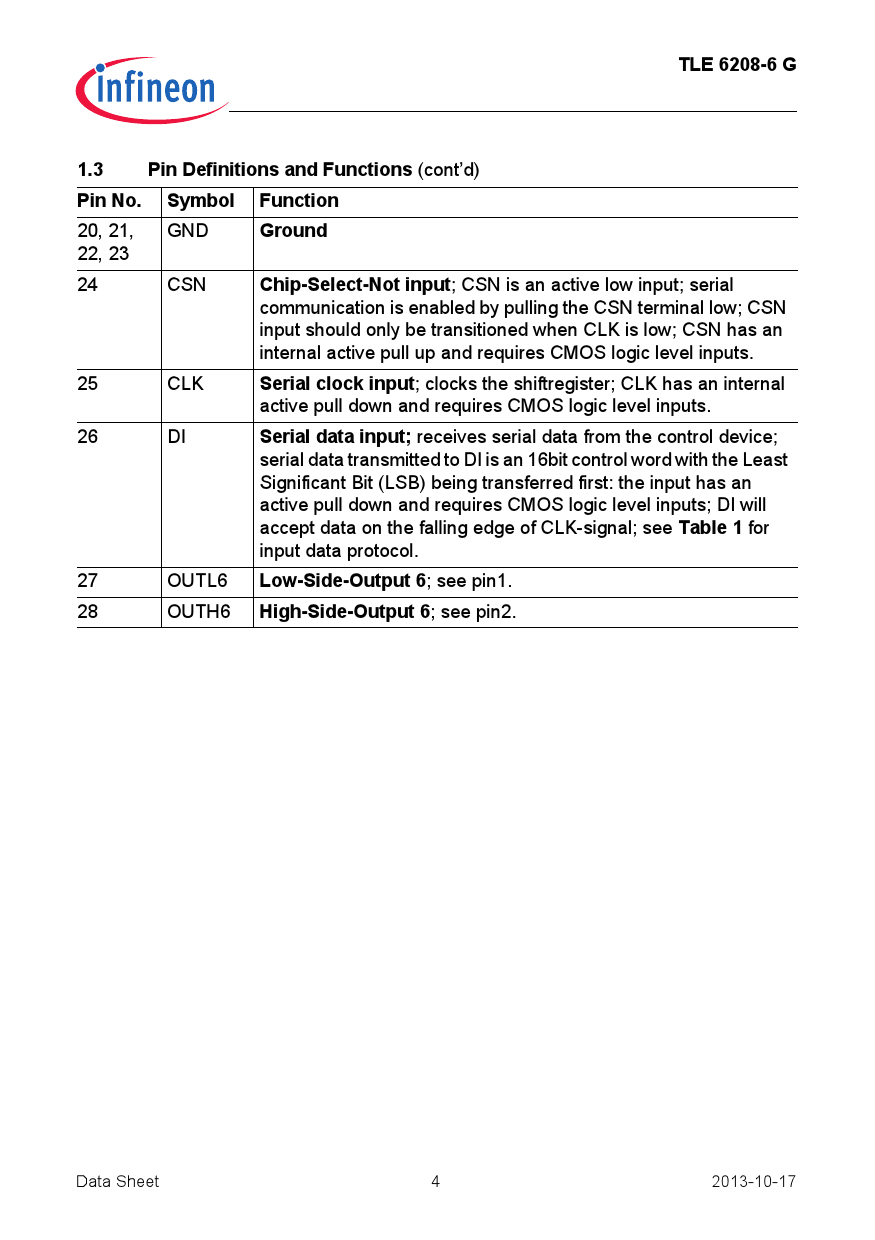 TLE6208-6G_（Infineon(英飞凌)）TLE6208-6G中文资料_价格_PDF手册-立创电子商城