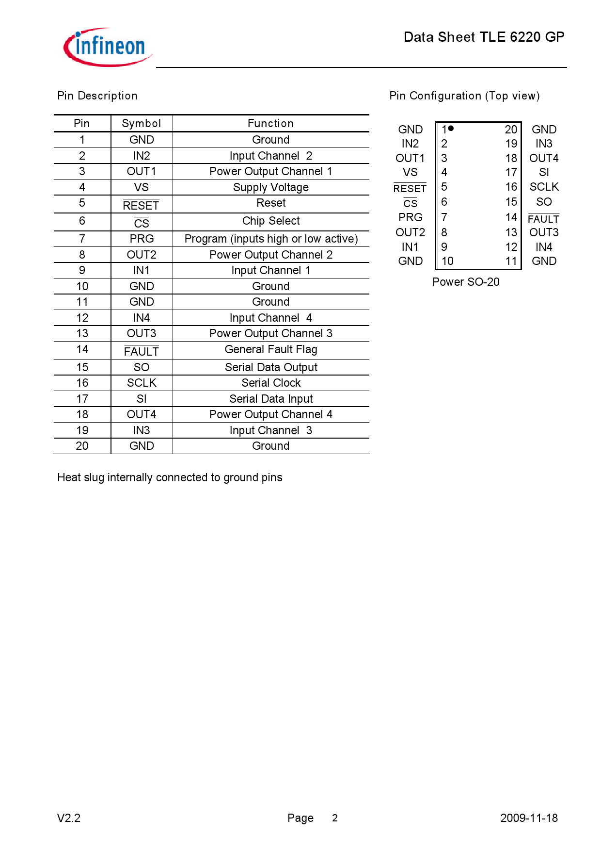 TLE6220GP_（Infineon(英飞凌)）TLE6220GP中文资料_价格_PDF手册-立创电子商城