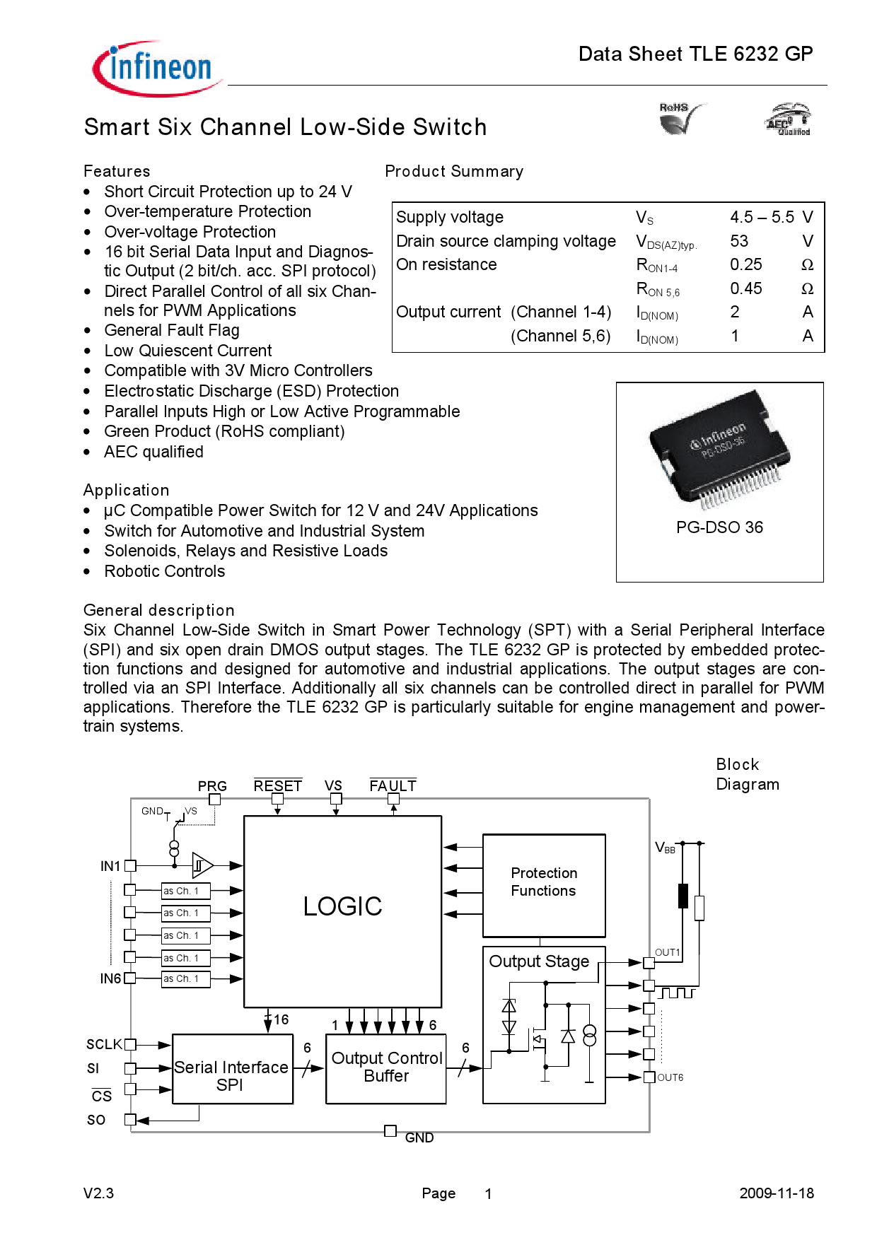 TLE6232GP_（Infineon(英飞凌)）TLE6232GP中文资料_价格_PDF手册-立创电子商城