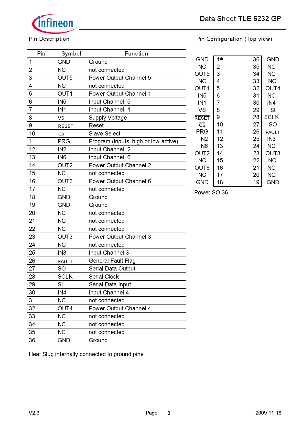 TLE6232GP_（Infineon(英飞凌)）TLE6232GP中文资料_价格_PDF手册-立创电子商城