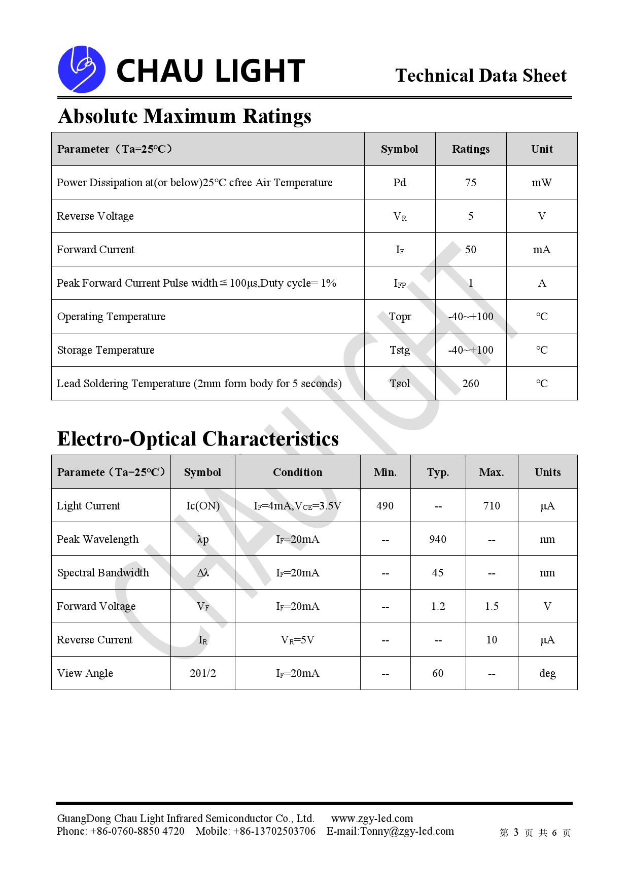 ZIRP08C_（Chau Light(洲光源)）ZIRP08C中文资料_价格_PDF手册-立创电子商城