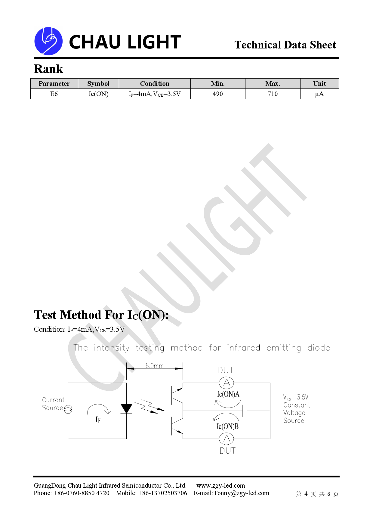 ZIRP08C_（Chau Light(洲光源)）ZIRP08C中文资料_价格_PDF手册-立创电子商城