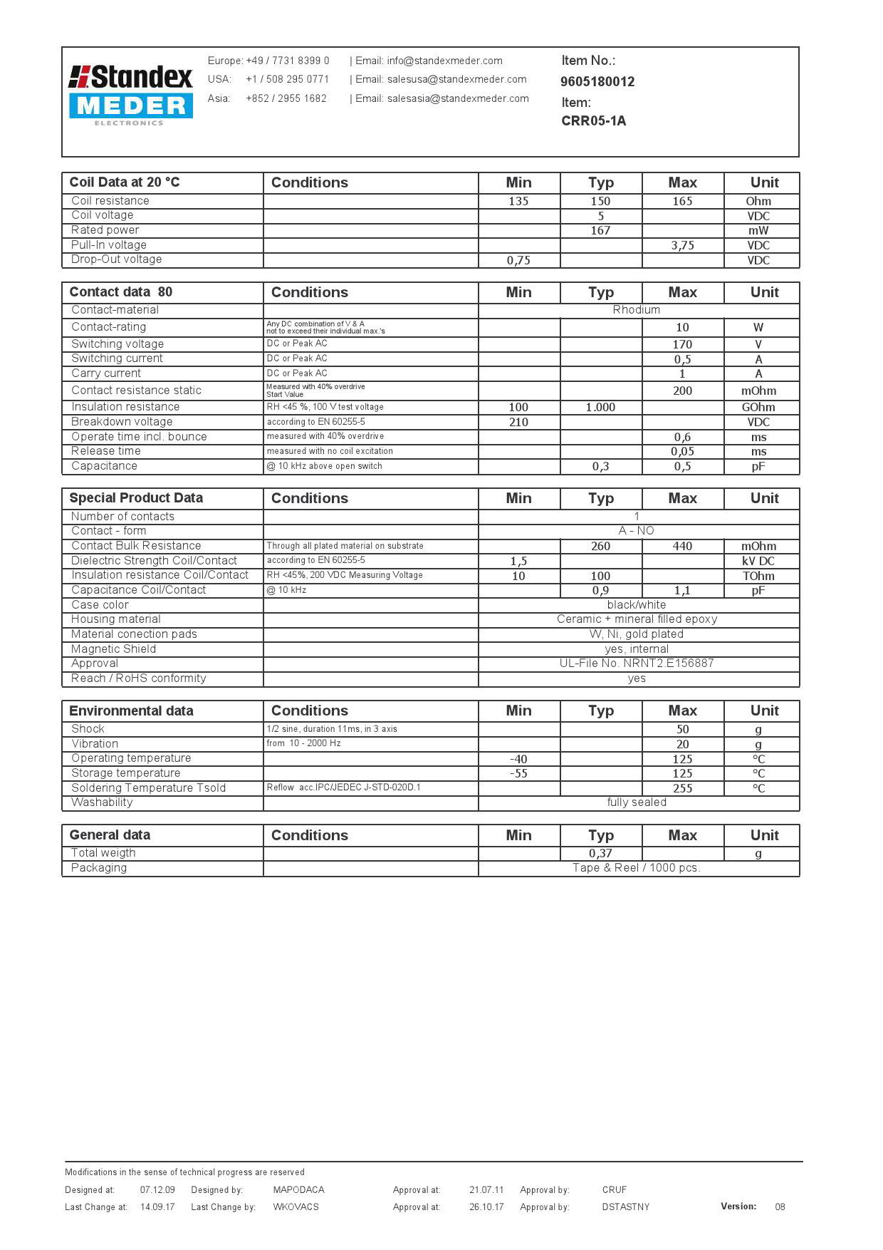 CRR05-1A_（STANDEXMEDER(斯丹麦德)）CRR05-1A中文资料_价格_PDF手册-立创电子商城