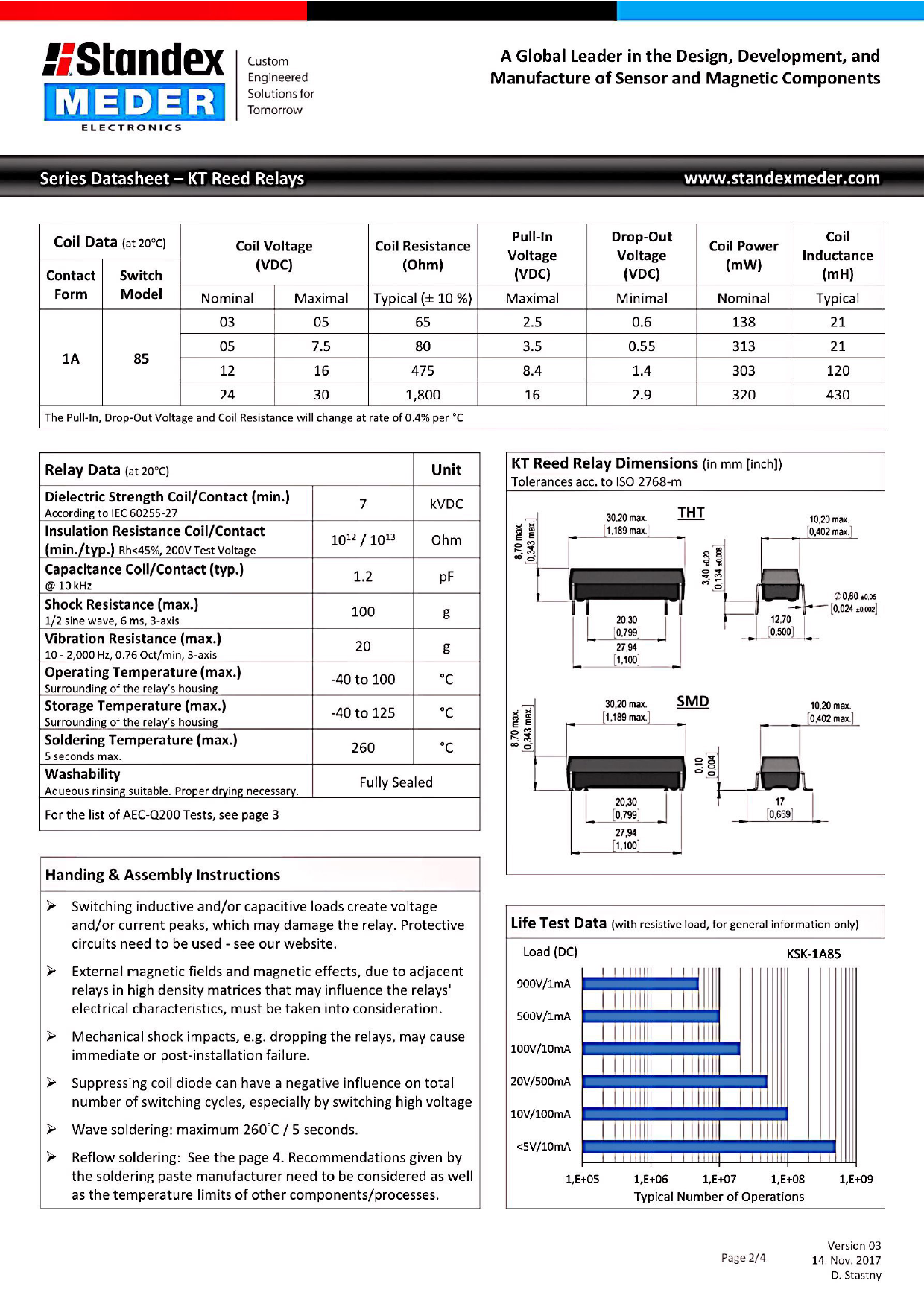KT12-1A-BV88589_（STANDEXMEDER(斯丹麦德)）KT12-1A-BV88589中文资料_价格_PDF手册-立创电子商城