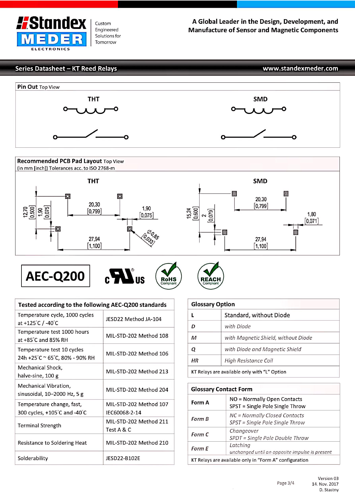 KT12-1A-BV88589_（STANDEXMEDER(斯丹麦德)）KT12-1A-BV88589中文资料_价格_PDF手册-立创电子商城