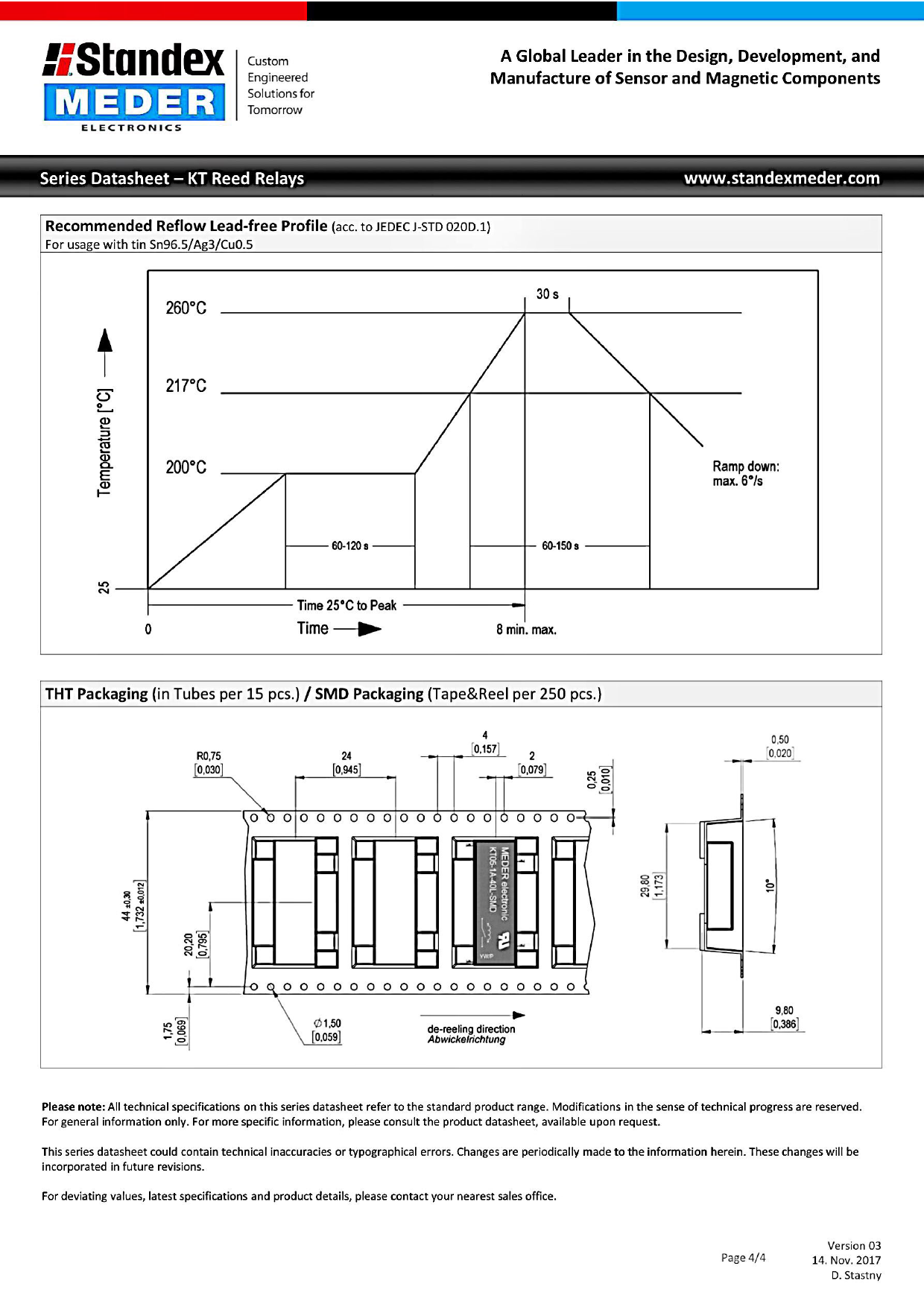 KT12-1A-BV88589_（STANDEXMEDER(斯丹麦德)）KT12-1A-BV88589中文资料_价格_PDF手册-立创电子商城