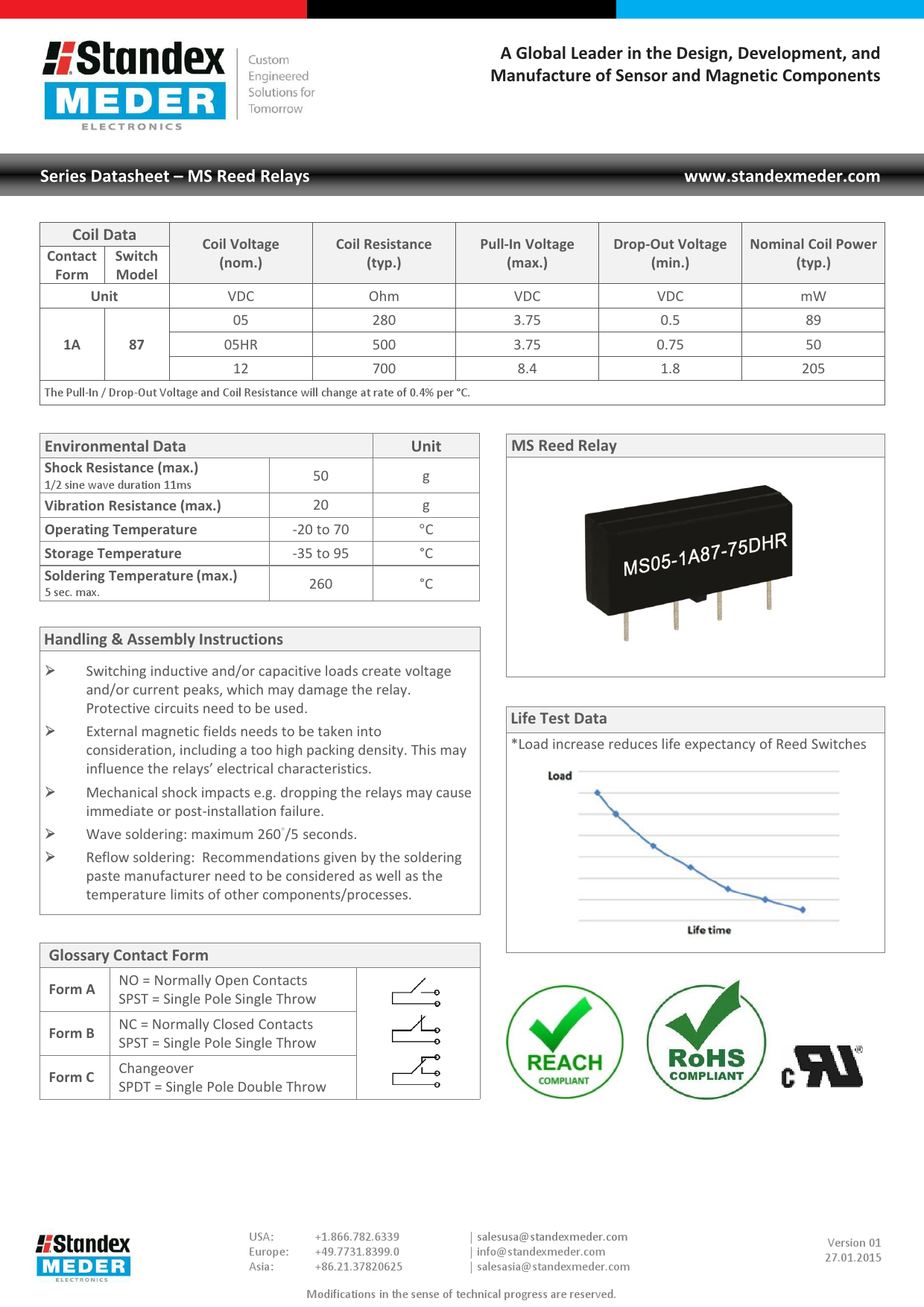 MS05-1A87-75DHR_（STANDEXMEDER(斯丹麦德)）MS05-1A87-75DHR中文资料_价格_PDF手册-立创电子商城