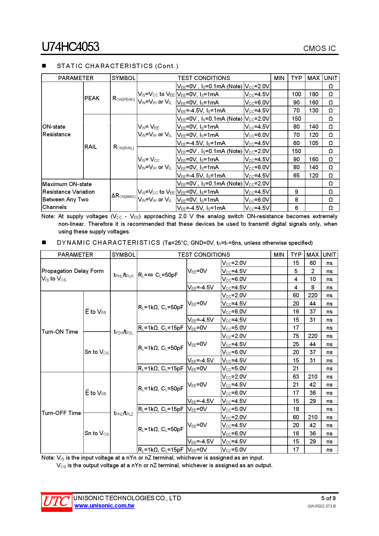 U74HC4053G-P16-R_（UTC(友顺)）U74HC4053G-P16-R中文资料_价格_PDF手册-立创电子商城