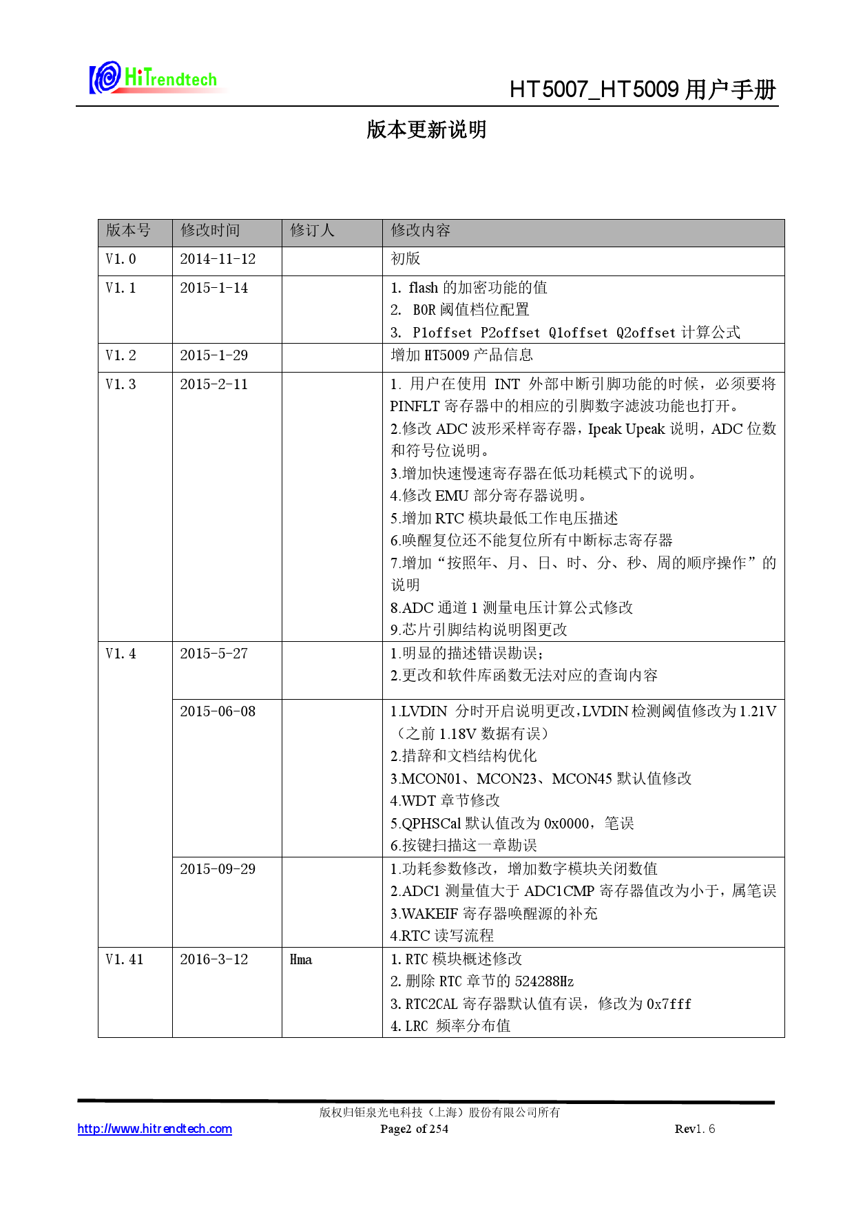 HT5009_（钜泉光电）HT5009中文资料_价格_PDF手册-立创电子商城