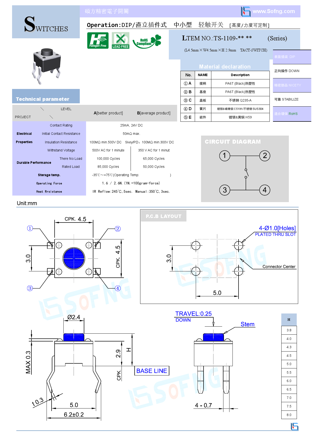 TS-1109-6026_（SOFNG(硕方)）TS-1109-6026中文资料_价格_PDF手册-立创电子商城