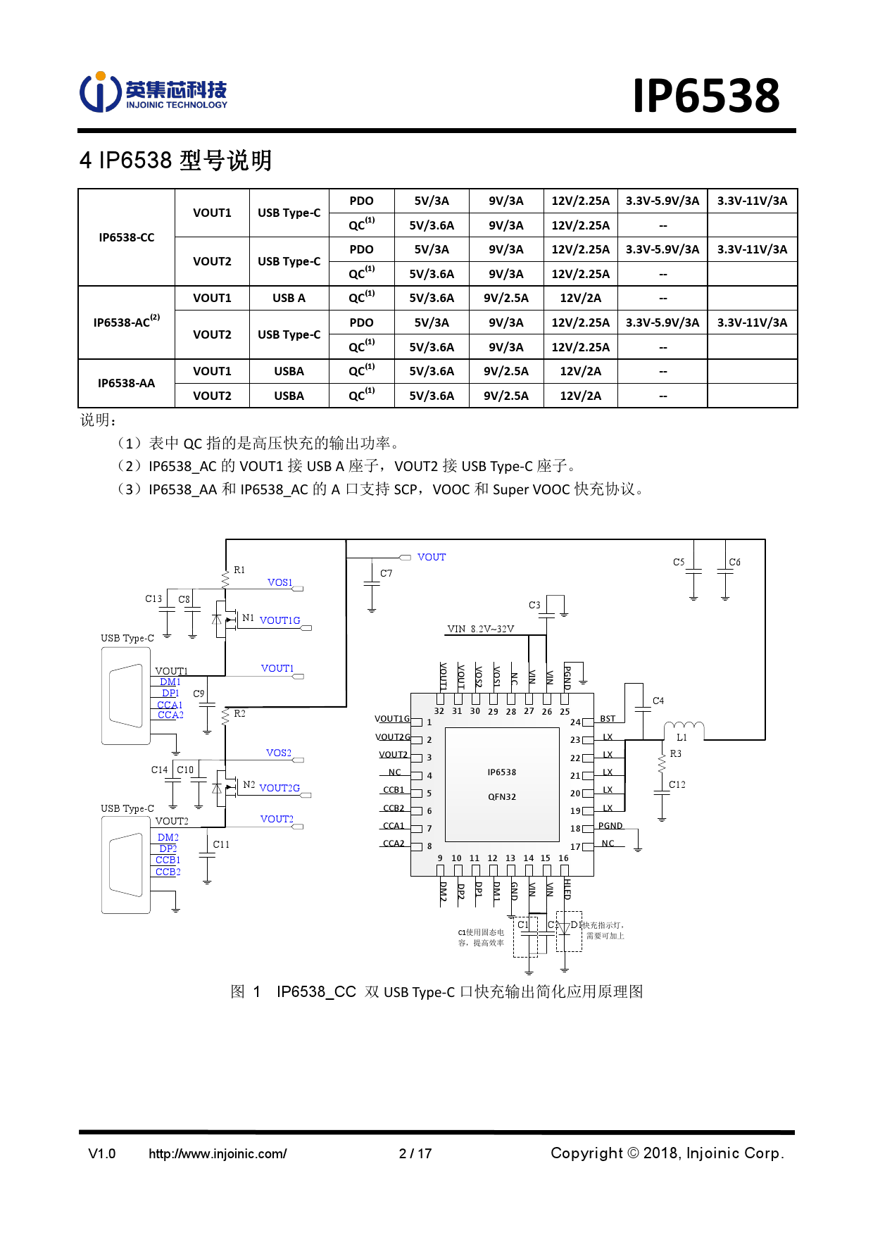 IP6538_（INJOINIC(英集芯)）IP6538中文资料_价格_PDF手册-立创电子商城