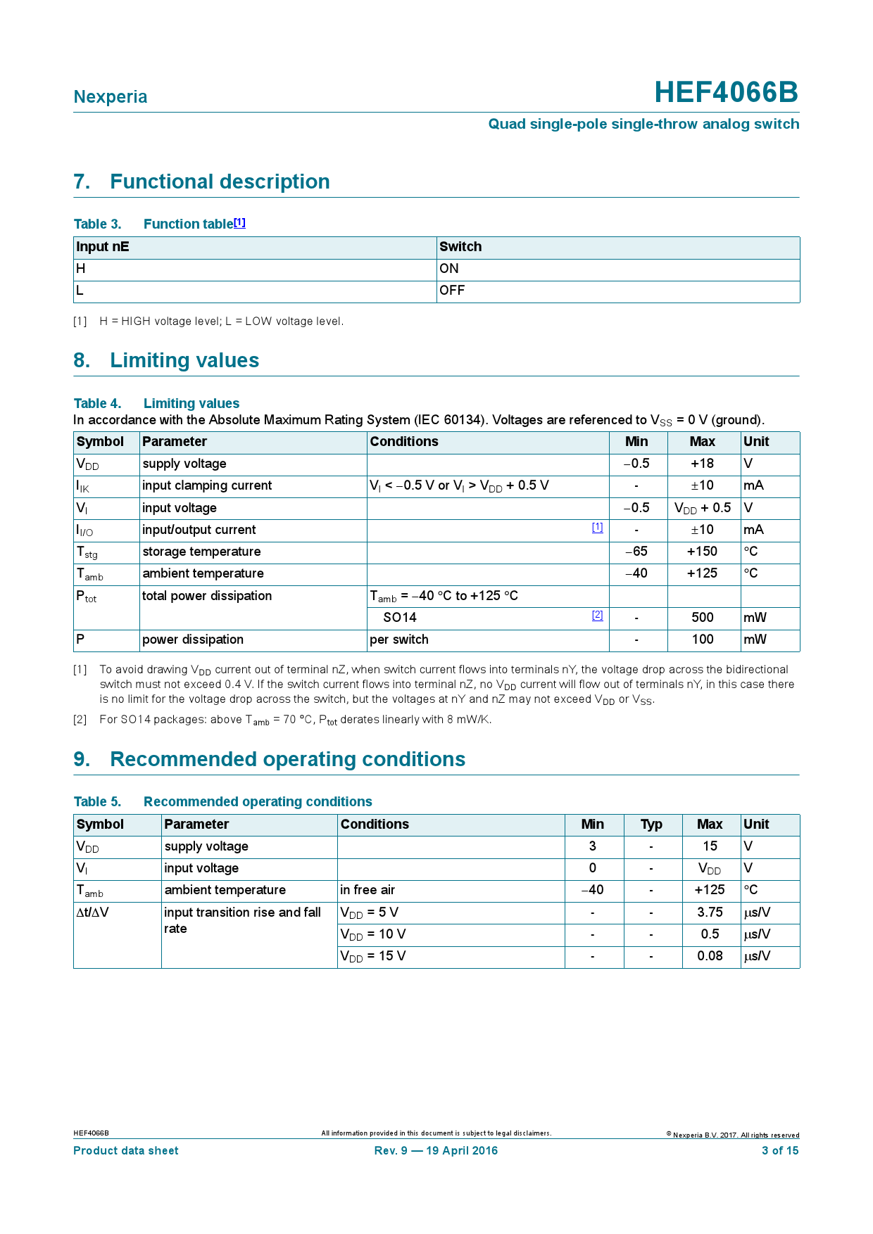 HEF4066BT,652_（Nexperia(安世)）HEF4066BT,652中文资料_价格_PDF手册-立创电子商城