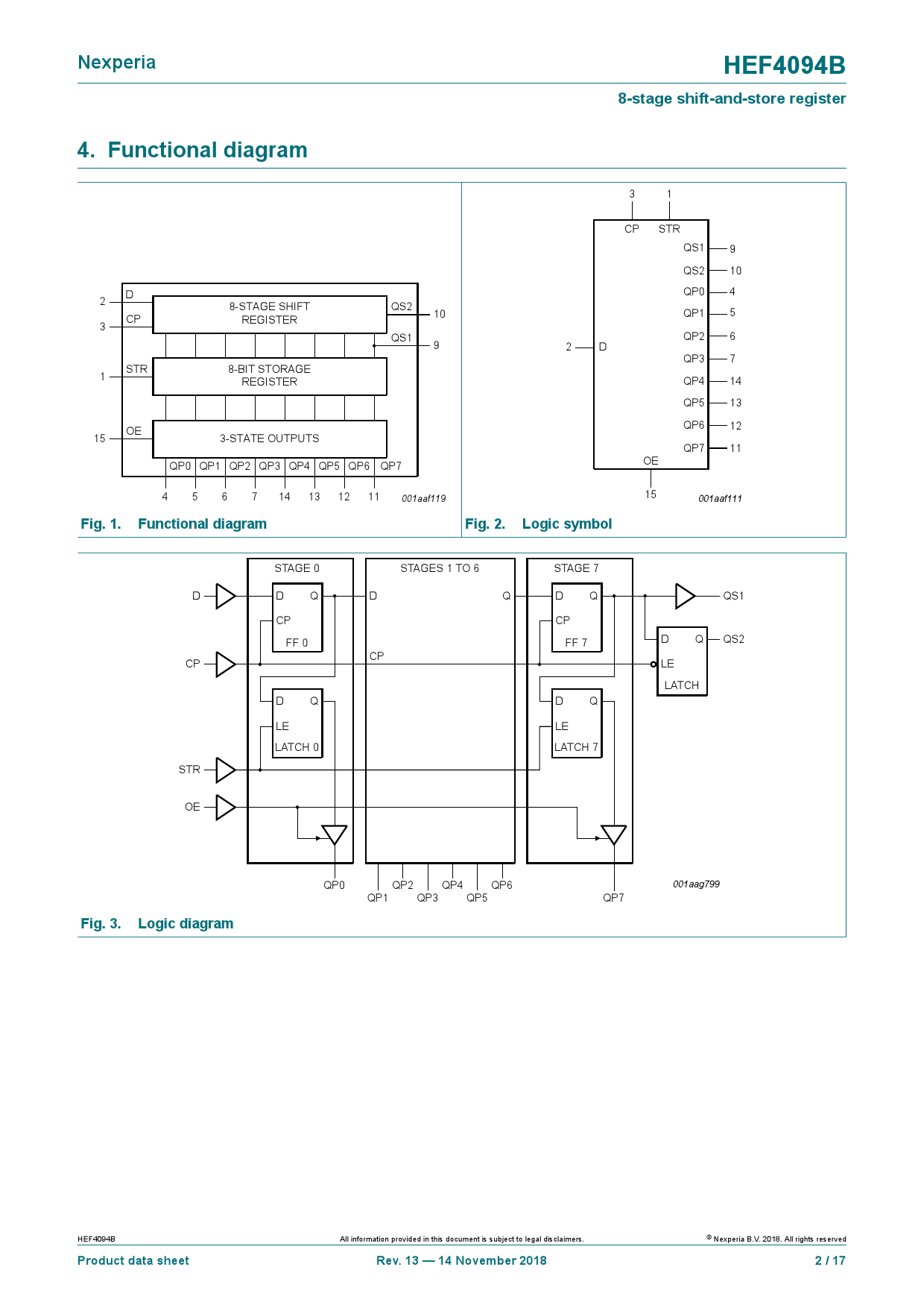 HEF4094BT,652_（Nexperia(安世)）HEF4094BT,652中文资料_价格_PDF手册-立创电子商城