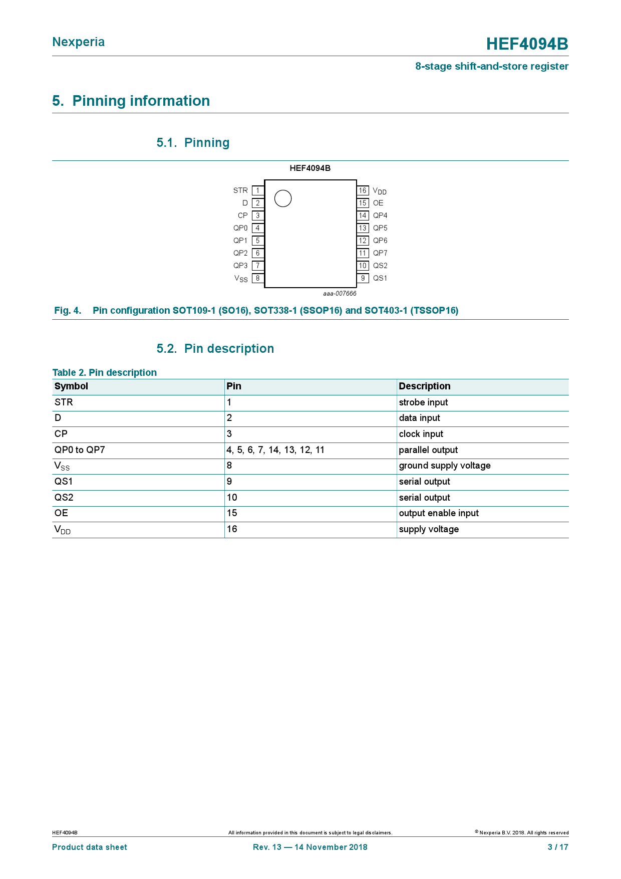 HEF4094BT,652_（Nexperia(安世)）HEF4094BT,652中文资料_价格_PDF手册-立创电子商城