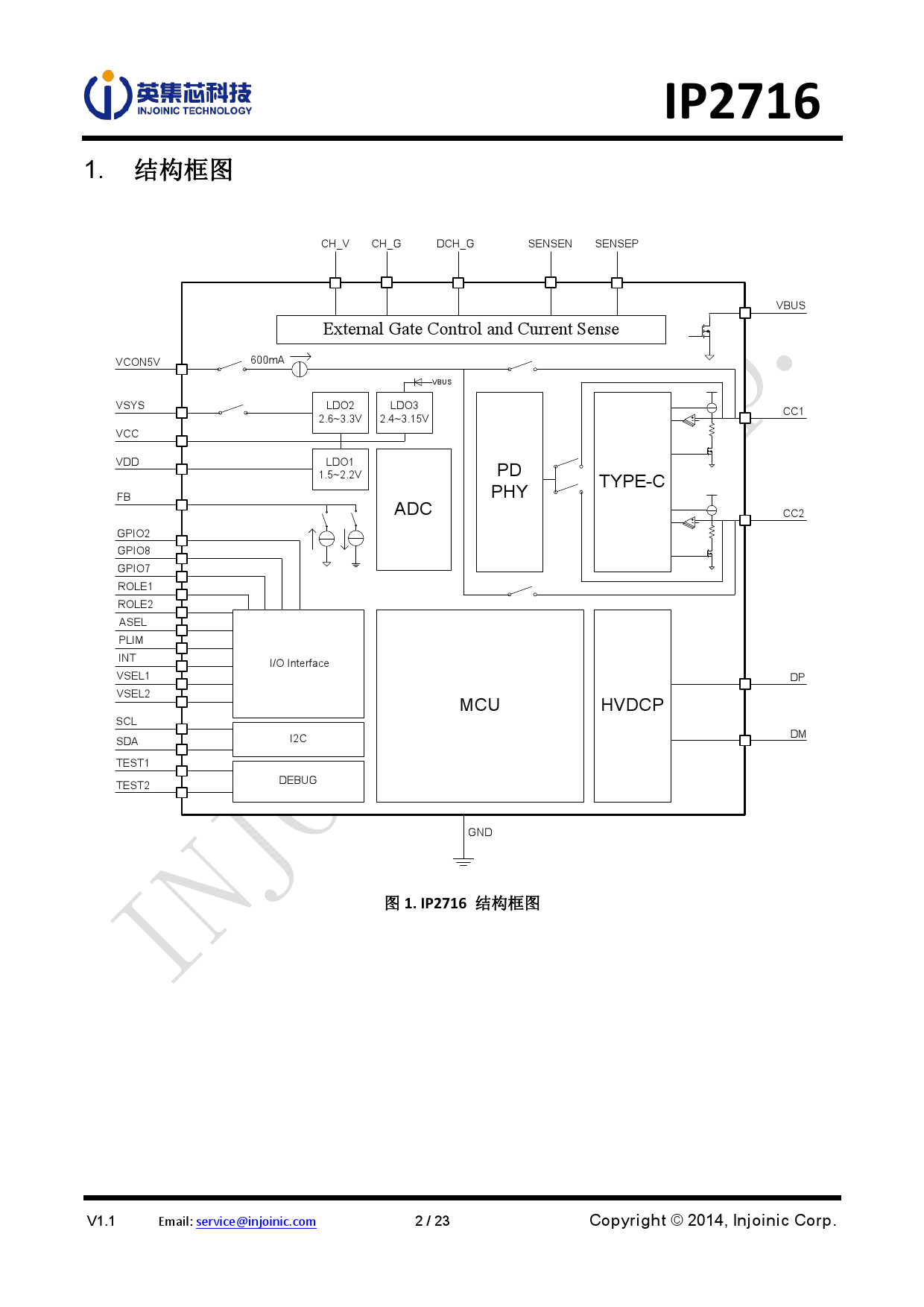 IP2716_（INJOINIC(英集芯)）IP2716中文资料_价格_PDF手册-立创电子商城