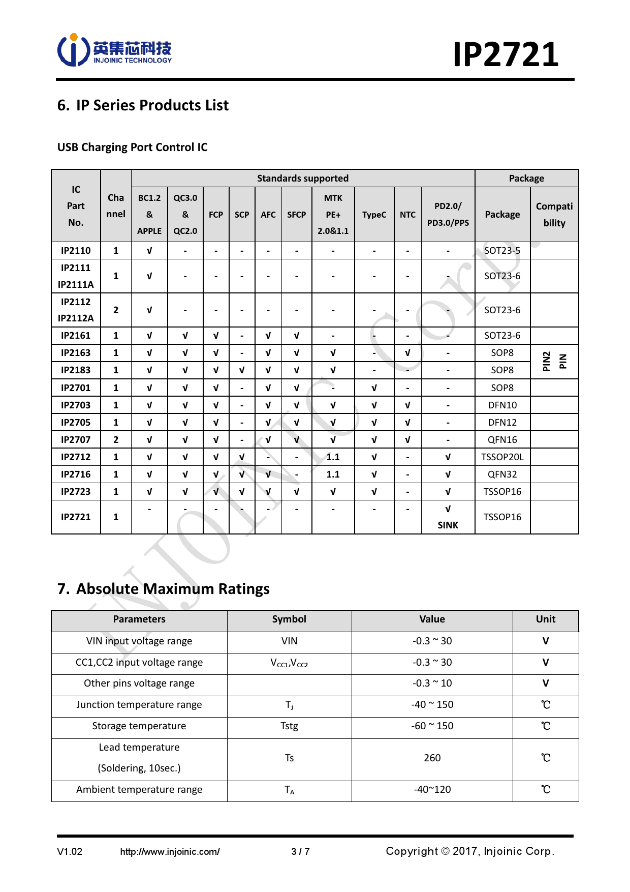 IP2721_（INJOINIC(英集芯)）IP2721中文资料_价格_PDF手册-立创电子商城