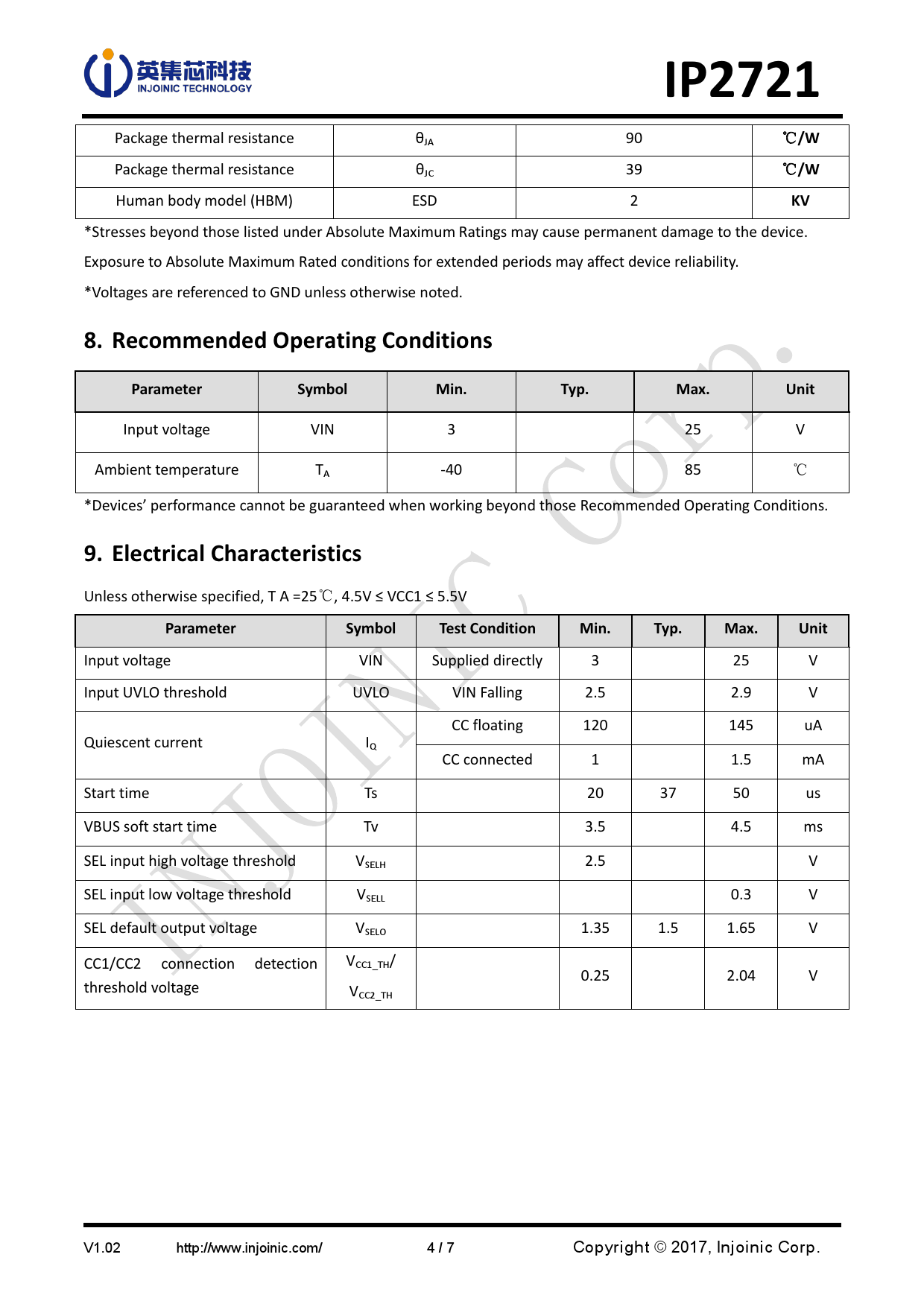 IP2721_（INJOINIC(英集芯)）IP2721中文资料_价格_PDF手册-立创电子商城