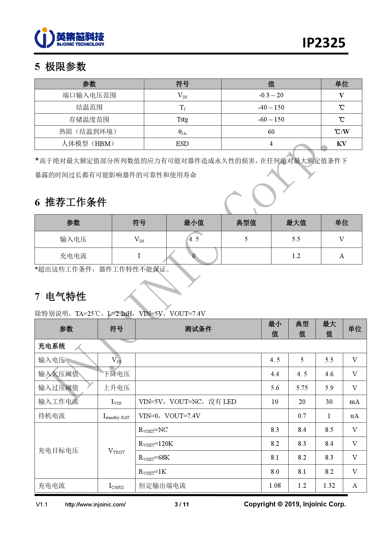 IP2325_（INJOINIC(英集芯)）IP2325中文资料_价格_PDF手册-立创电子商城