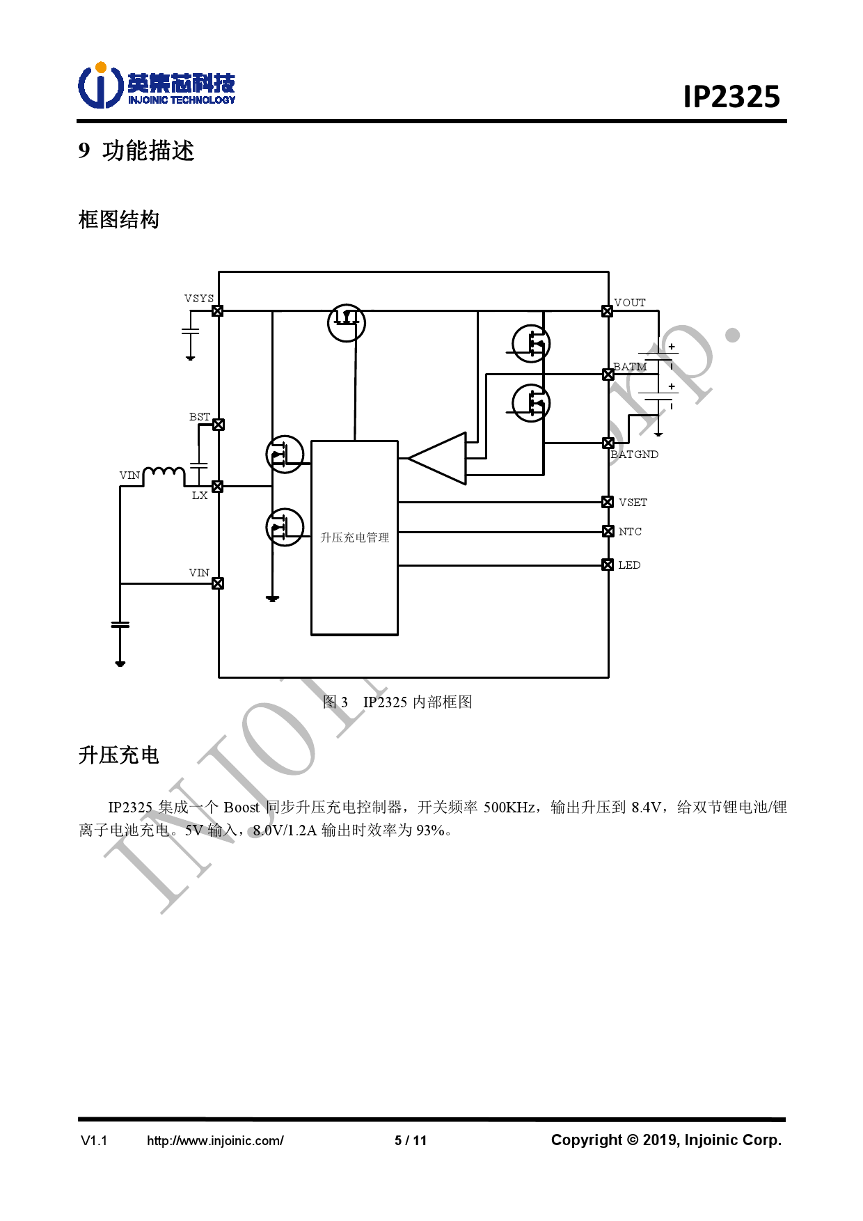 IP2325_（INJOINIC(英集芯)）IP2325中文资料_价格_PDF手册-立创电子商城
