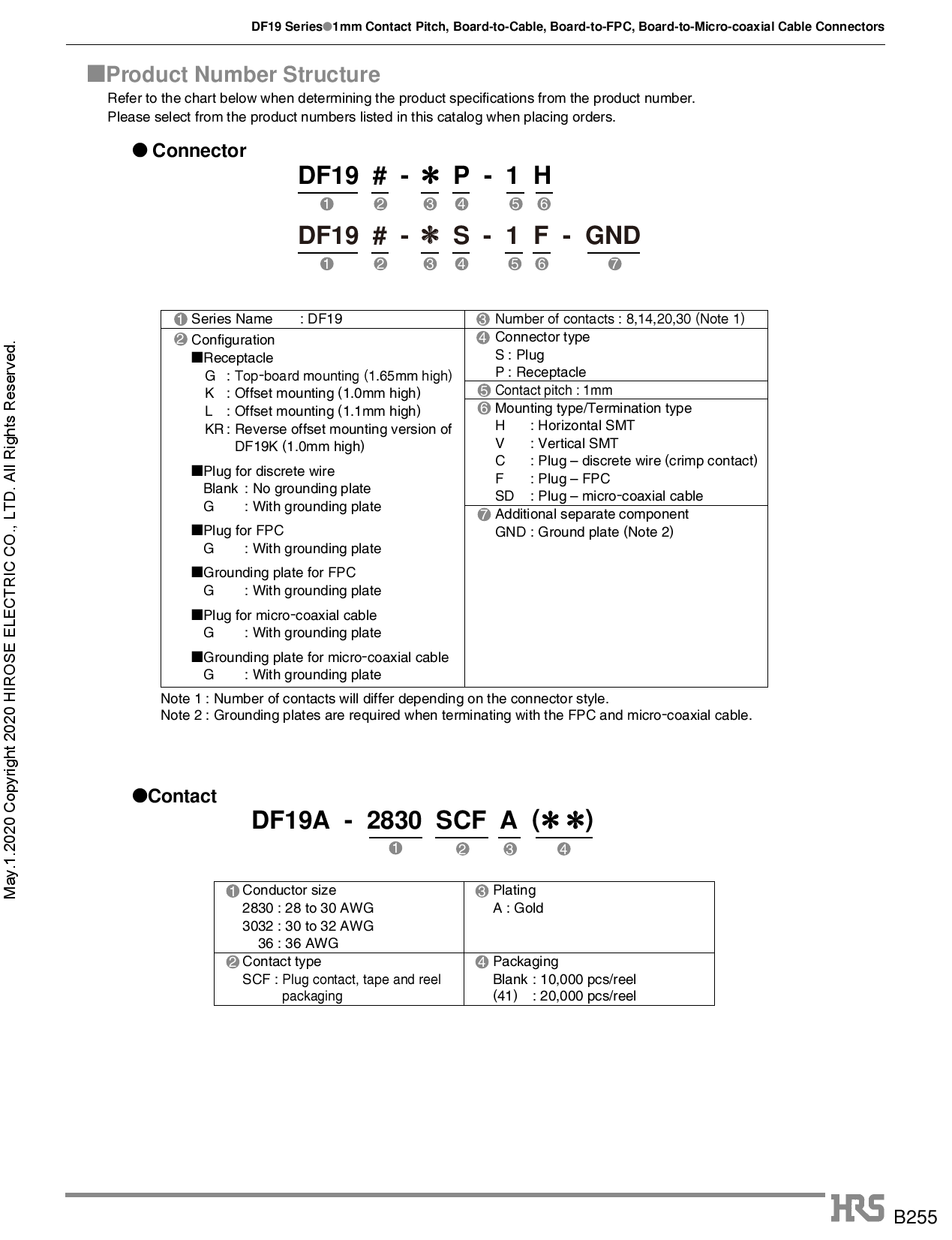 DF19G-30P-1H(54)_（HRS(广濑)）DF19G-30P-1H(54)中文资料_价格_PDF手册-立创电子商城