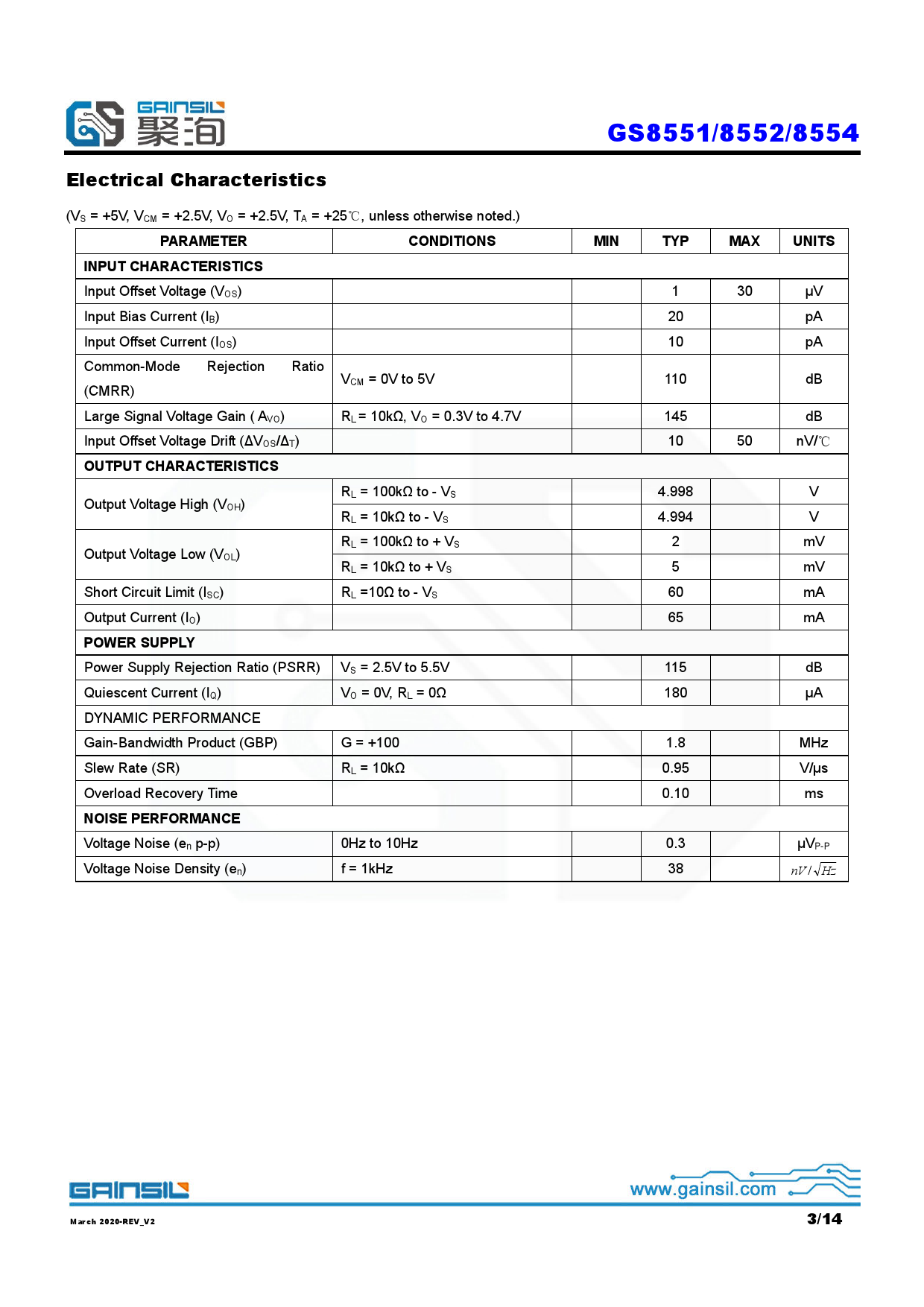 GS8552-SR_（Gainsil(聚洵)）GS8552-SR中文资料_价格_PDF手册-立创电子商城