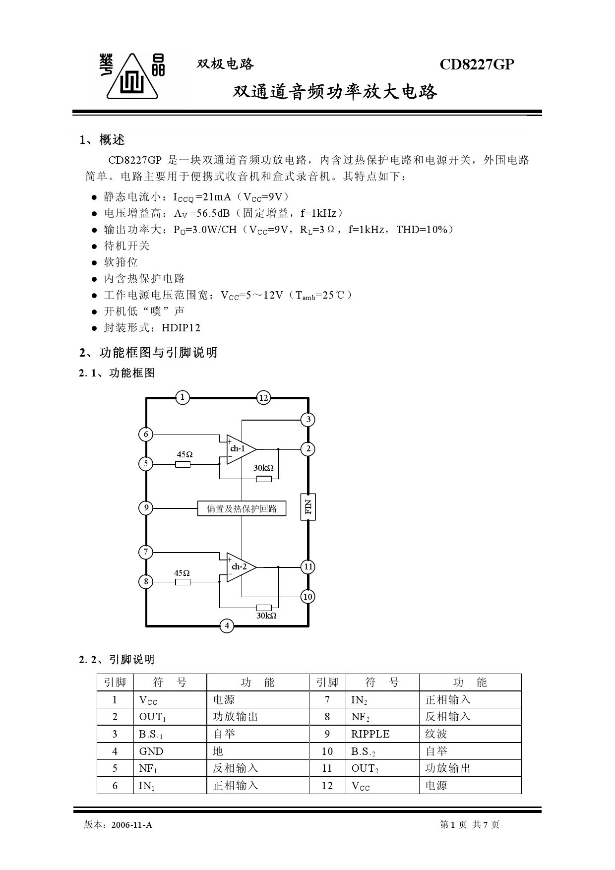 CD8227GP_（华润华晶）CD8227GP中文资料_价格_PDF手册-立创电子商城