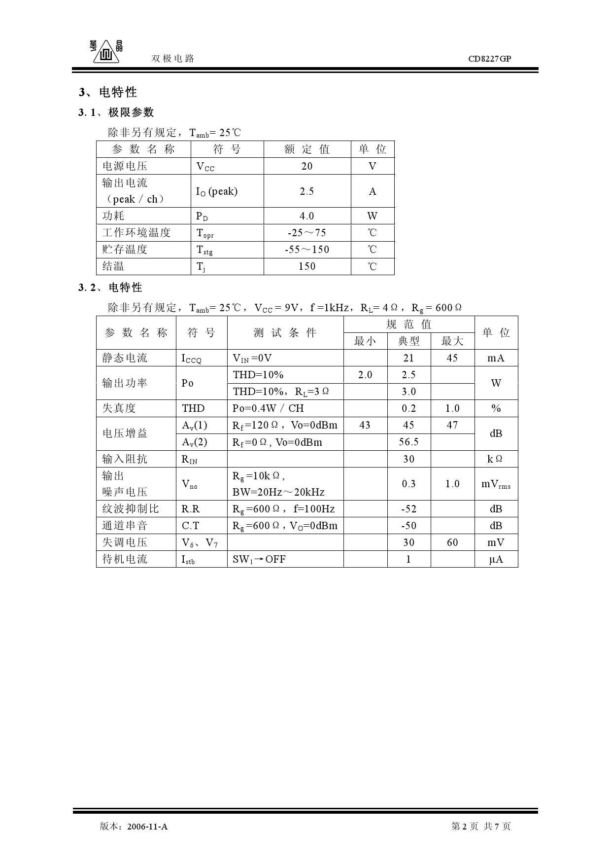 CD8227GP_（华润华晶）CD8227GP中文资料_价格_PDF手册-立创电子商城