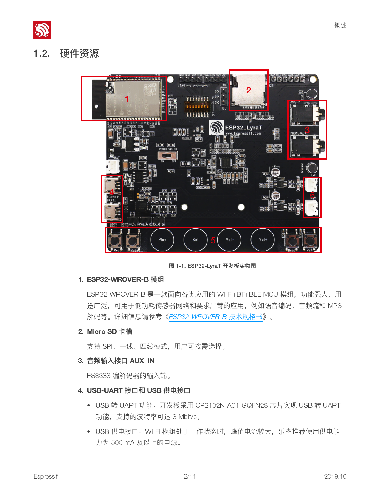 ESP32-LyraT_（ESPRESSIF(乐鑫)）ESP32-LyraT中文资料_价格_PDF手册-立创电子商城