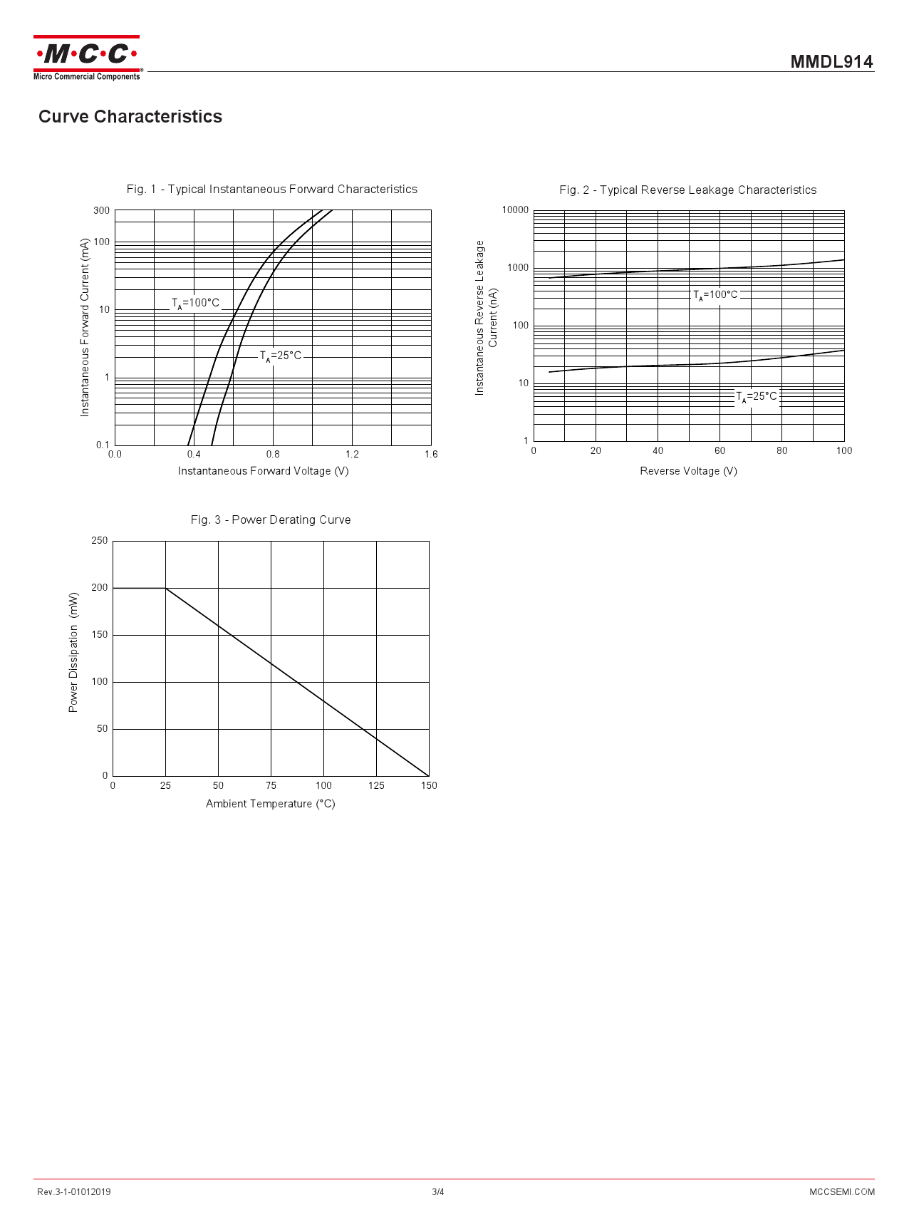 MMDL914-TP_（MCC(美微科)）MMDL914-TP中文资料_价格_PDF手册-立创电子商城