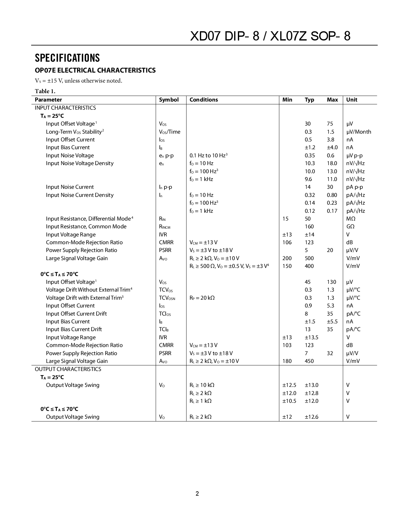 XD07_（XINLUDA(信路达)）XD07中文资料_价格_PDF手册-立创电子商城