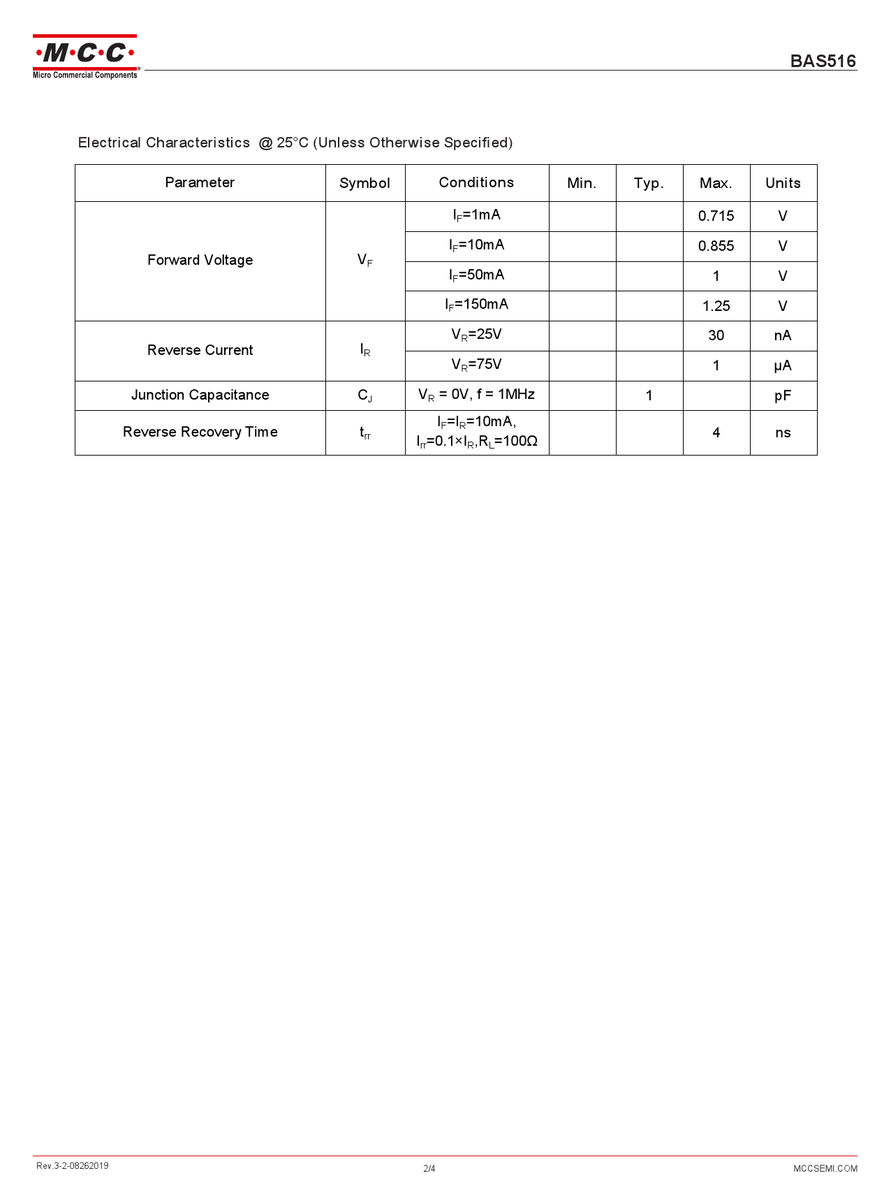 BAS516-TP_（MCC(美微科)）BAS516-TP中文资料_价格_PDF手册-立创电子商城