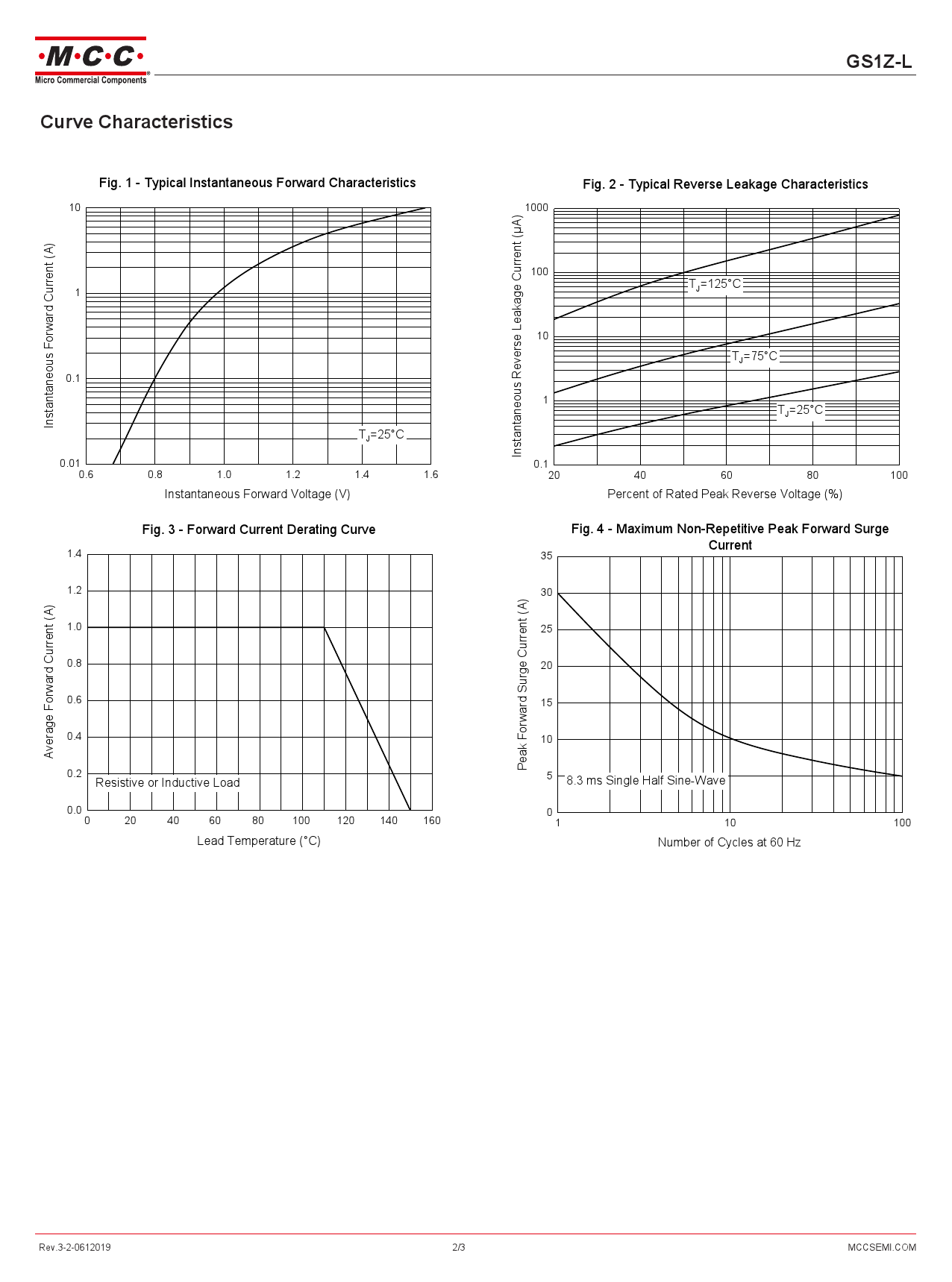 GS1Z-LTP_（MCC(美微科)）GS1Z-LTP中文资料_价格_PDF手册-立创电子商城