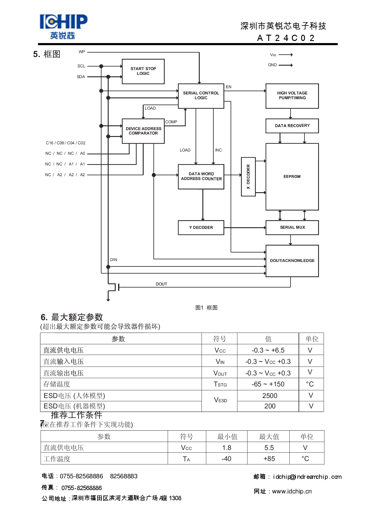AT24C02_（IDCHIP(英锐芯)）AT24C02中文资料_价格_PDF手册-立创电子商城