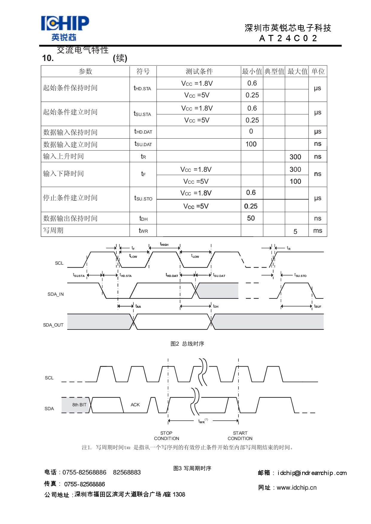 AT24C02_（IDCHIP(英锐芯)）AT24C02中文资料_价格_PDF手册-立创电子商城