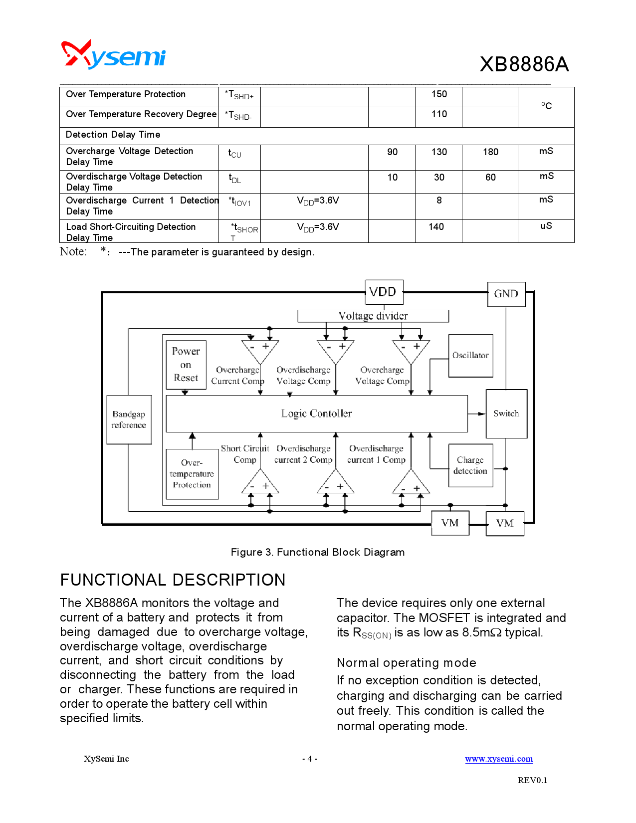 XB8886A_（xysemi(赛芯微)）XB8886A中文资料_价格_PDF手册-立创电子商城