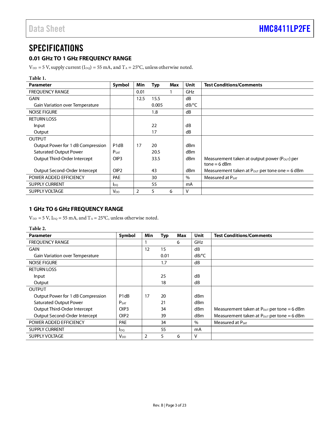 HMC8411LP2FE_（ADI(亚德诺)/LINEAR(凌特)）HMC8411LP2FE中文资料_价格_PDF手册-立创电子商城
