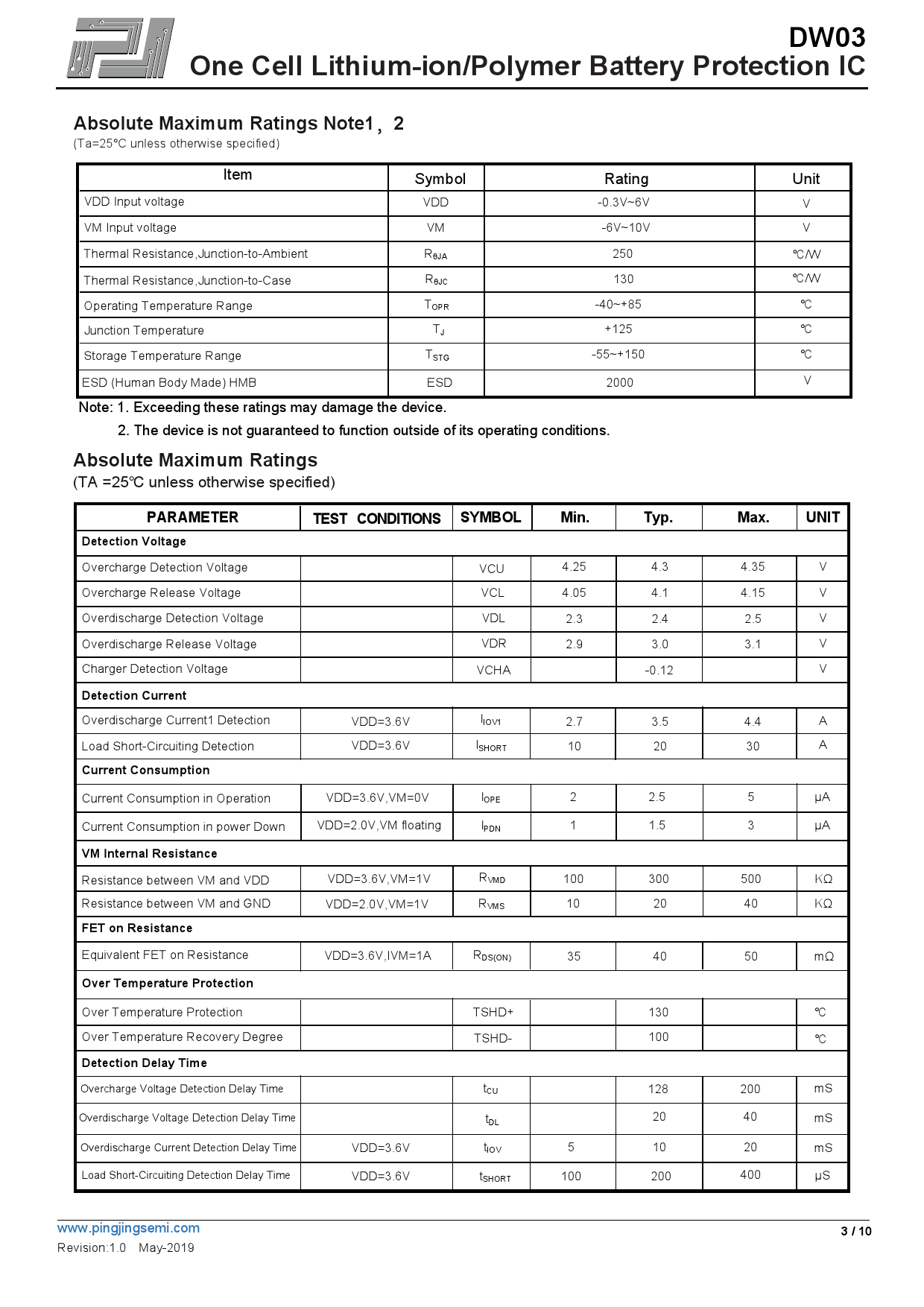 DW03_（PJSEMI(平晶微)）DW03中文资料_价格_PDF手册-立创电子商城