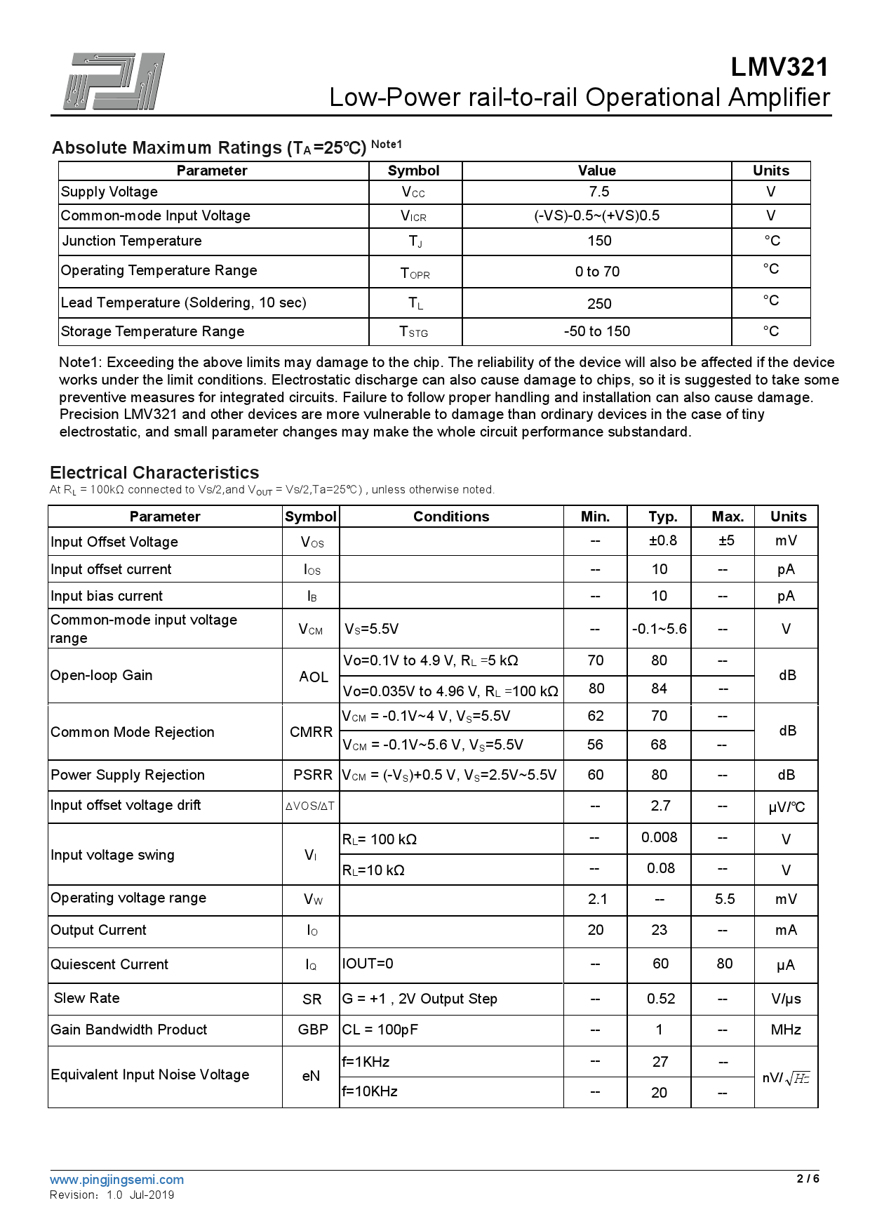 LMV321_（PJSEMI（平晶微））LMV321中文资料_价格_PDF手册-立创电子商城