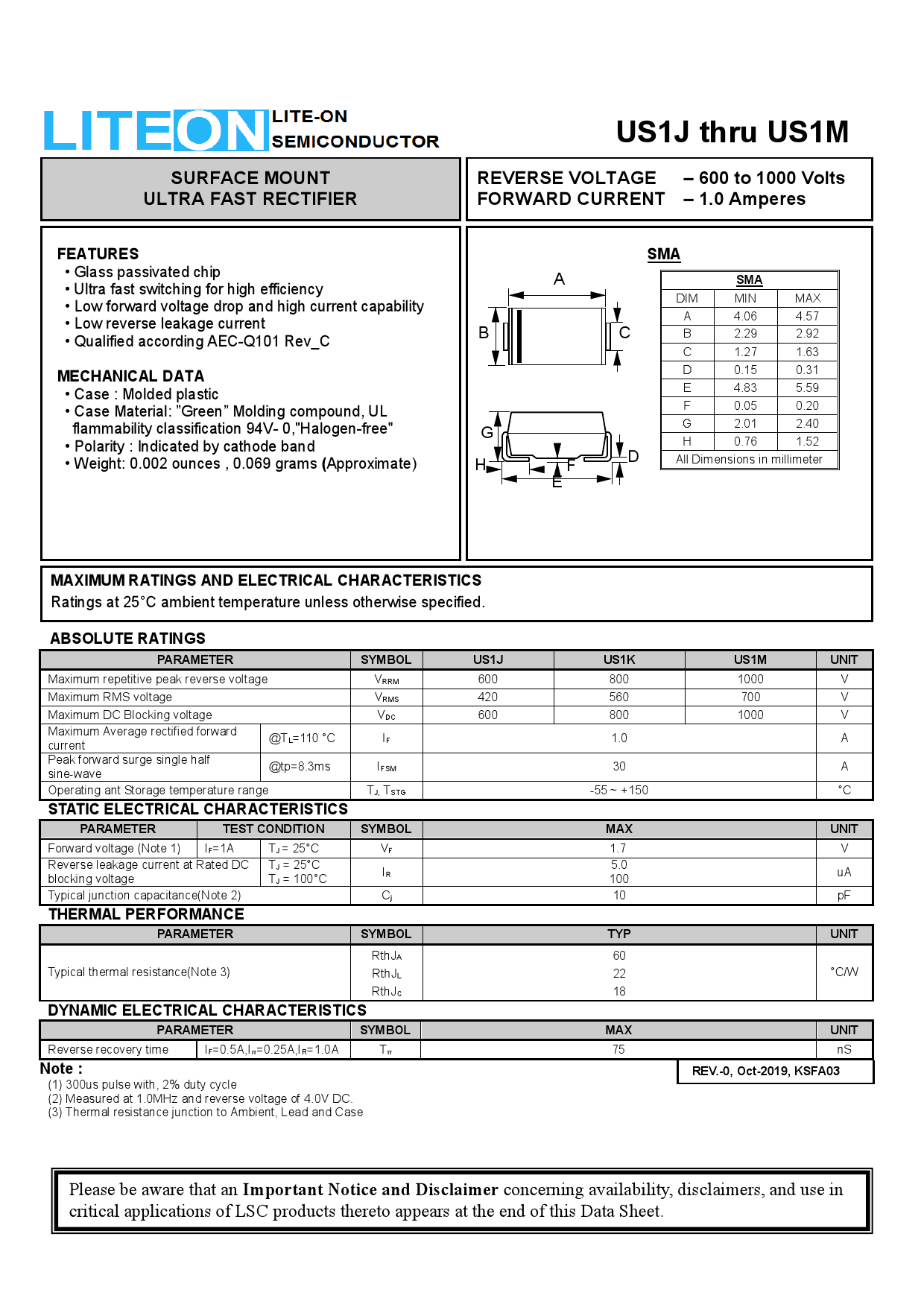 US1M_（DIODES(美台)）US1M中文资料_价格_PDF手册-立创电子商城