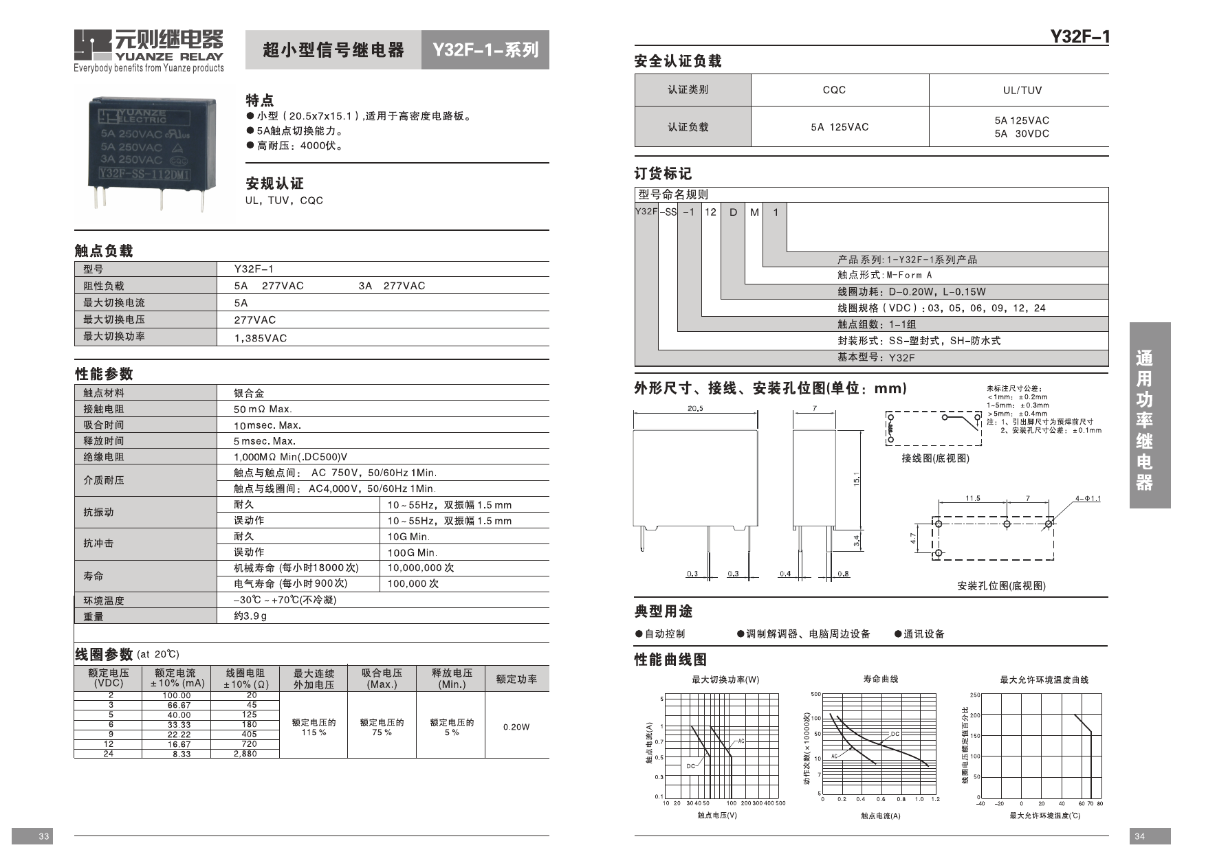 Y32F-SS-112LM1_（YUANZERELAY(元则继电器)）Y32F-SS-112LM1中文资料_价格_PDF手册-立创电子商城
