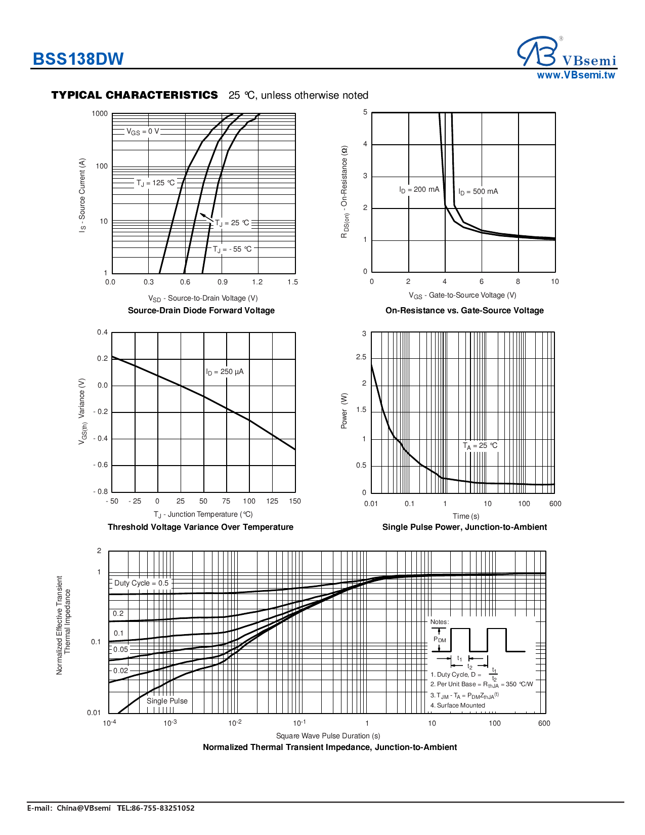 BSS138DW_（VBsemi(台湾微碧)）BSS138DW中文资料_价格_PDF手册-立创电子商城