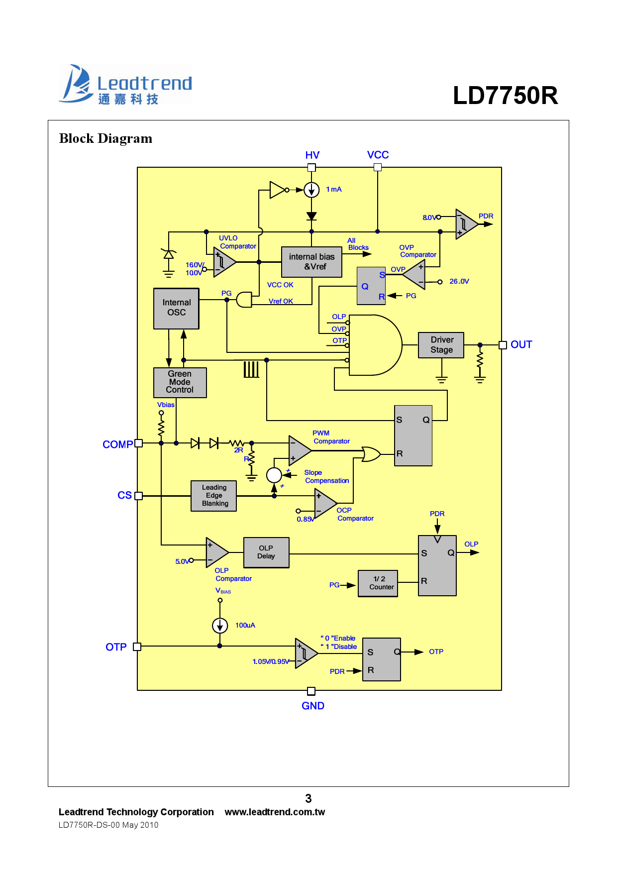 LD7750RGR_（Leadtrend(通嘉科技)）LD7750RGR中文资料_价格_PDF手册-立创电子商城