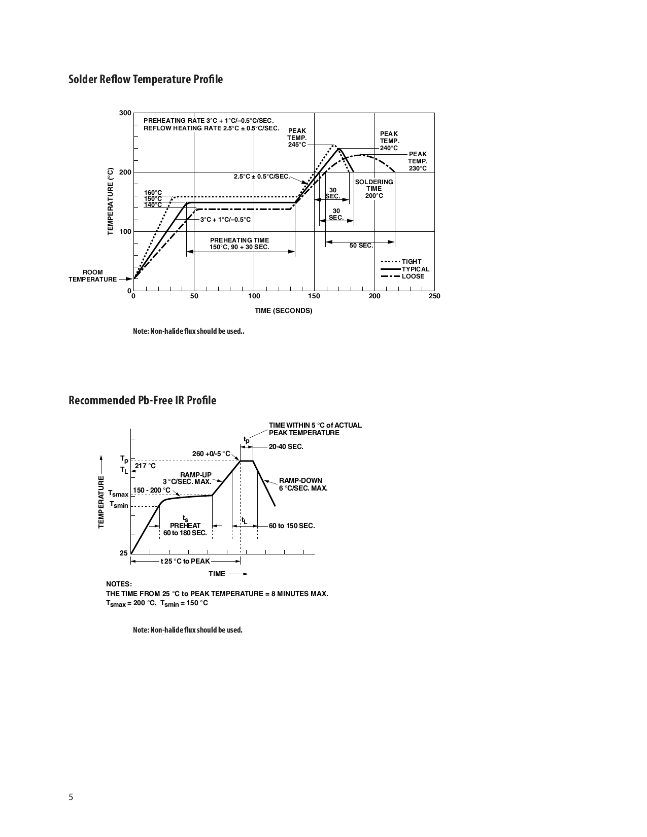 HCPL-7840-560E_（Broadcom/AVAGO(安华高)）HCPL-7840-560E中文资料_价格_PDF手册-立创电子商城