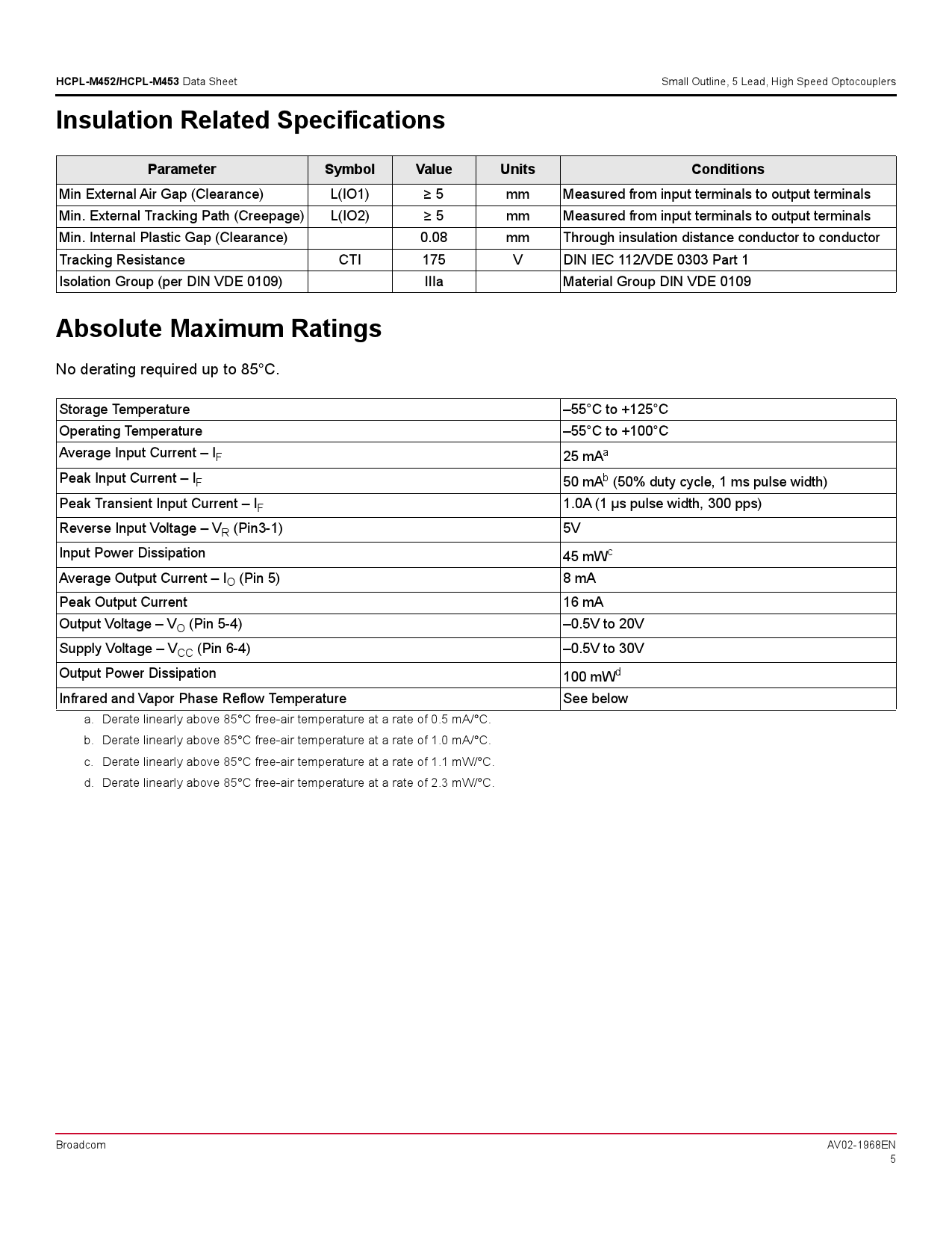 HCPL-M453-500E_（Broadcom/AVAGO(安华高)）HCPL-M453-500E中文资料_价格_PDF手册-立创电子商城