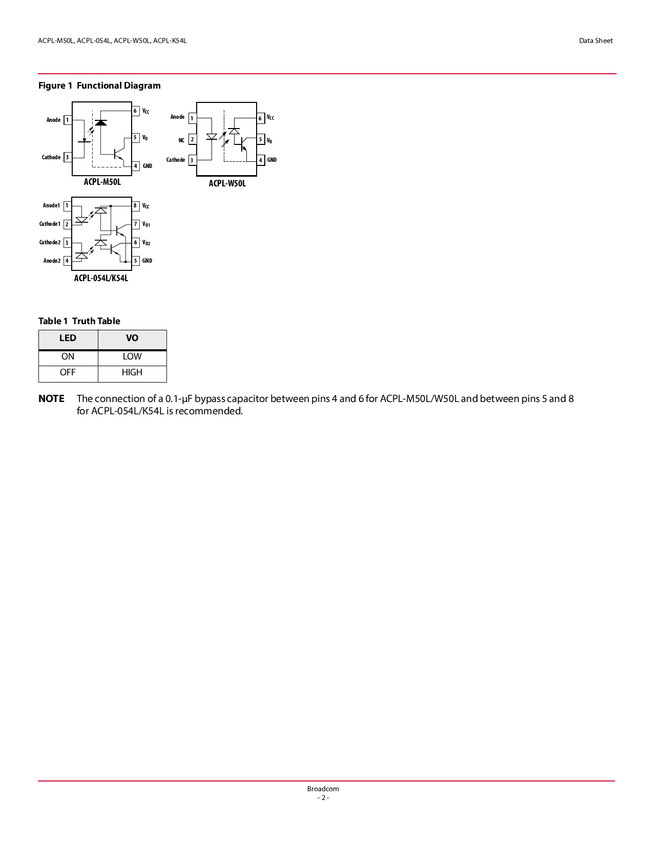 ACPL-054L-560E_（AVAGO(安华高)）ACPL-054L-560E中文资料_价格_PDF手册-立创电子商城