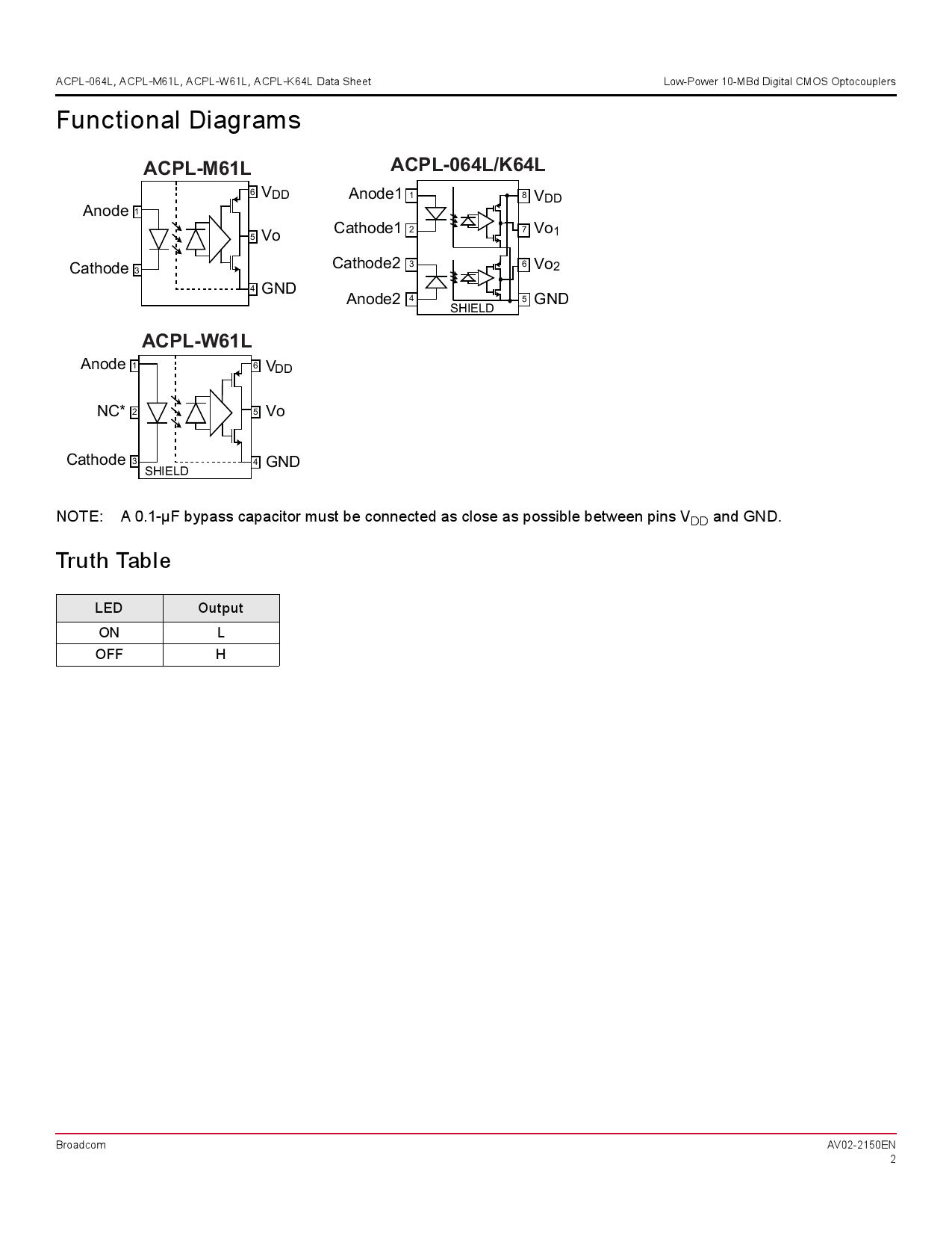 ACPL-W61L-560E_（Broadcom/AVAGO(安华高)）ACPL-W61L-560E中文资料_价格_PDF手册-立创电子商城